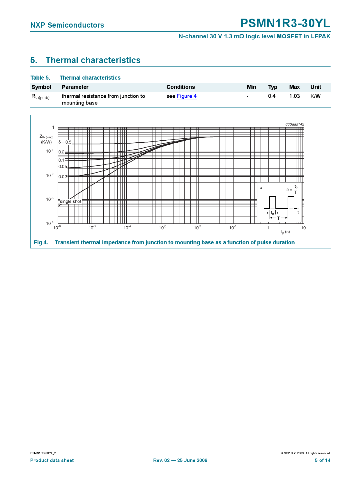 PSMN1R3-30YL,115_（Nexperia(安世)）PSMN1R3-30YL,115中文资料_价格_PDF手册-立创电子商城