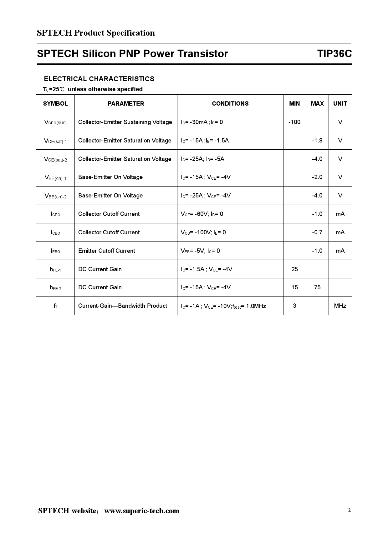 TIP36C_（SPTECH(深圳质超)）TIP36C中文资料_价格_PDF手册-立创电子商城