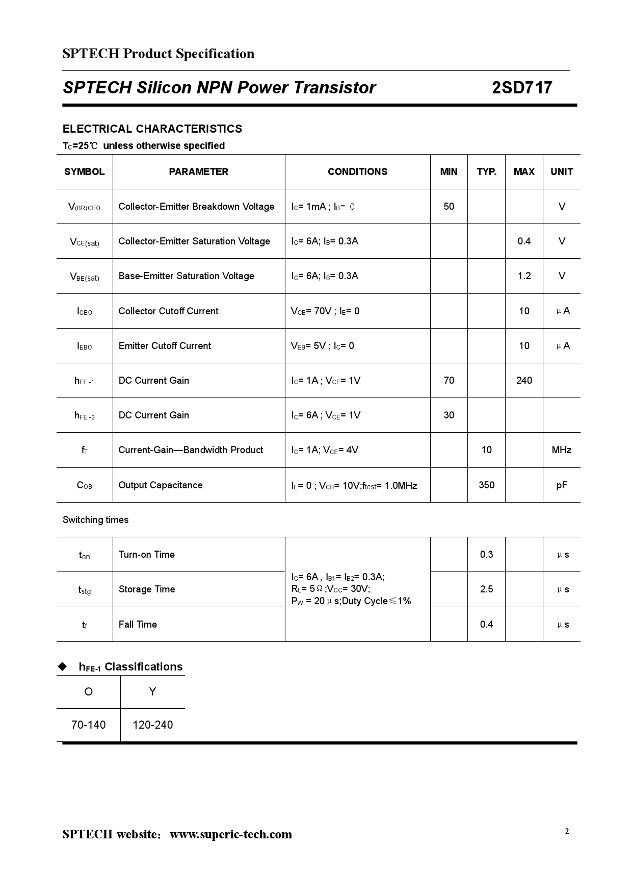 2SD717_（SPTECH(深圳质超)）2SD717中文资料_价格_PDF手册-立创电子商城