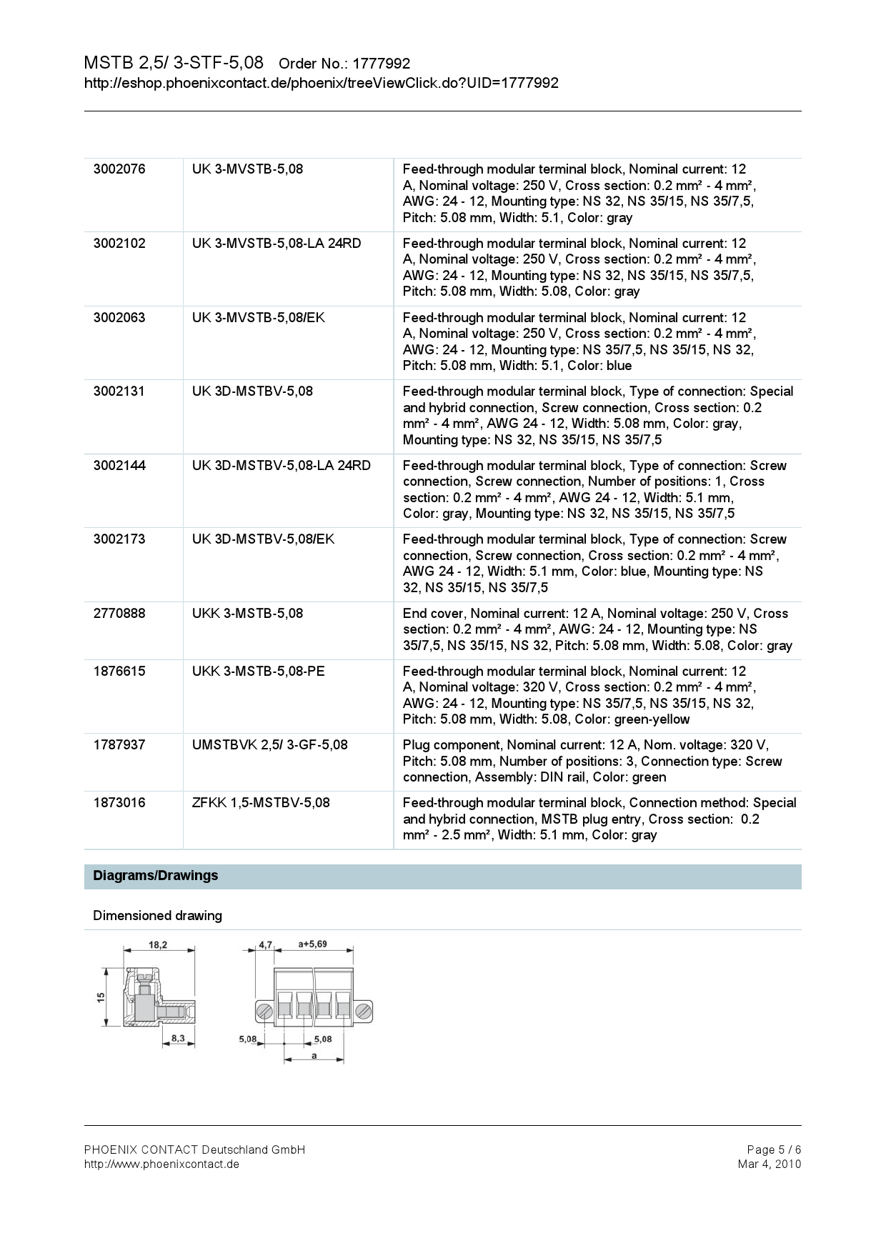 1777992_（Phoenix Contact(菲尼克斯)）1777992中文资料_价格_PDF手册-立创电子商城