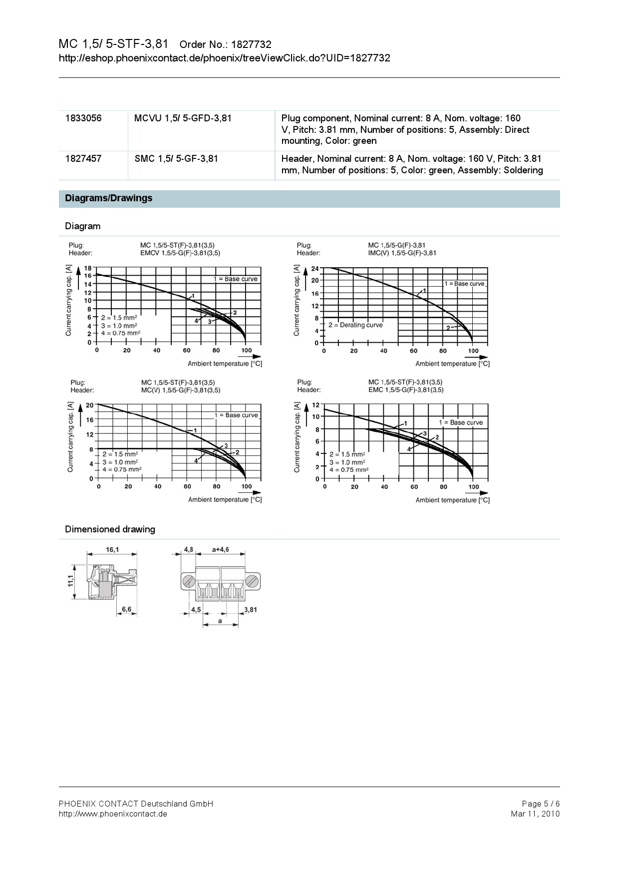1827732_（Phoenix Contact(菲尼克斯)）1827732中文资料_价格_PDF手册-立创电子商城