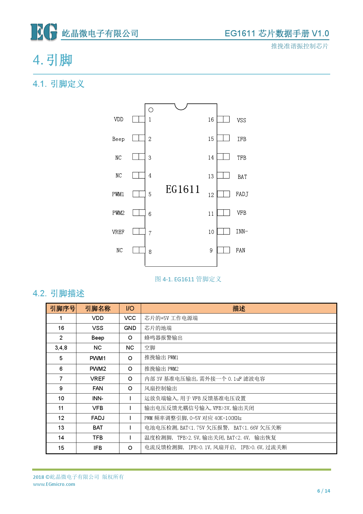 EG1611_（EG(屹晶微)）EG1611中文资料_价格_PDF手册-立创电子商城