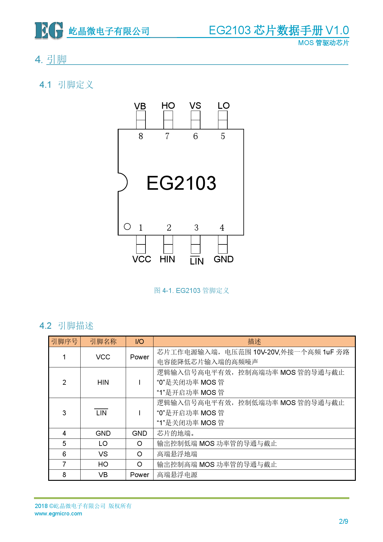 EG2103_（EG(屹晶微)）EG2103中文资料_价格_PDF手册-立创电子商城