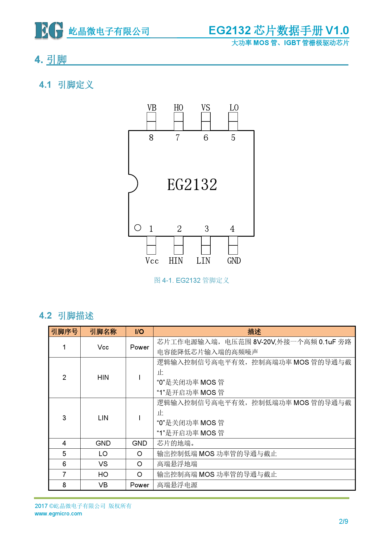 EG2132_（EG(屹晶微)）EG2132中文资料_价格_PDF手册-立创电子商城