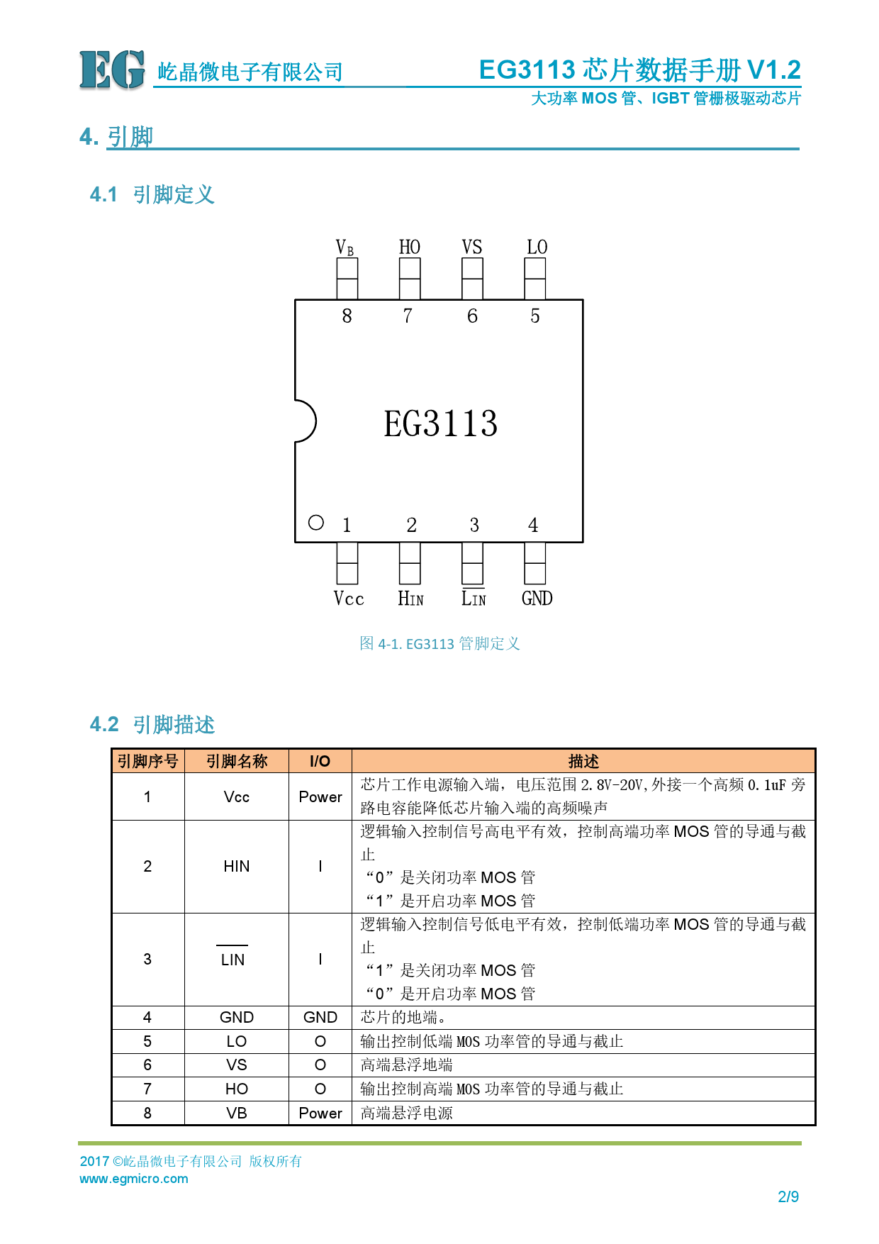EG3113_（EG(屹晶微)）EG3113中文资料_价格_PDF手册-立创电子商城