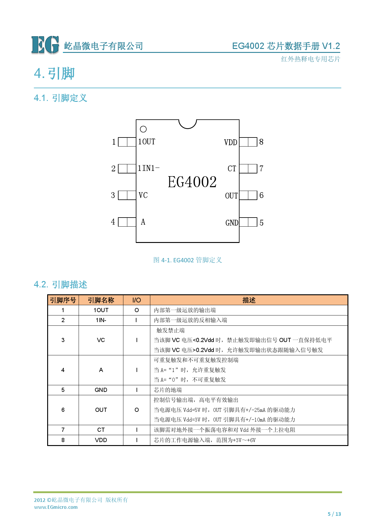 EG4002A_（EG(屹晶微)）EG4002A中文资料_价格_PDF手册-立创电子商城