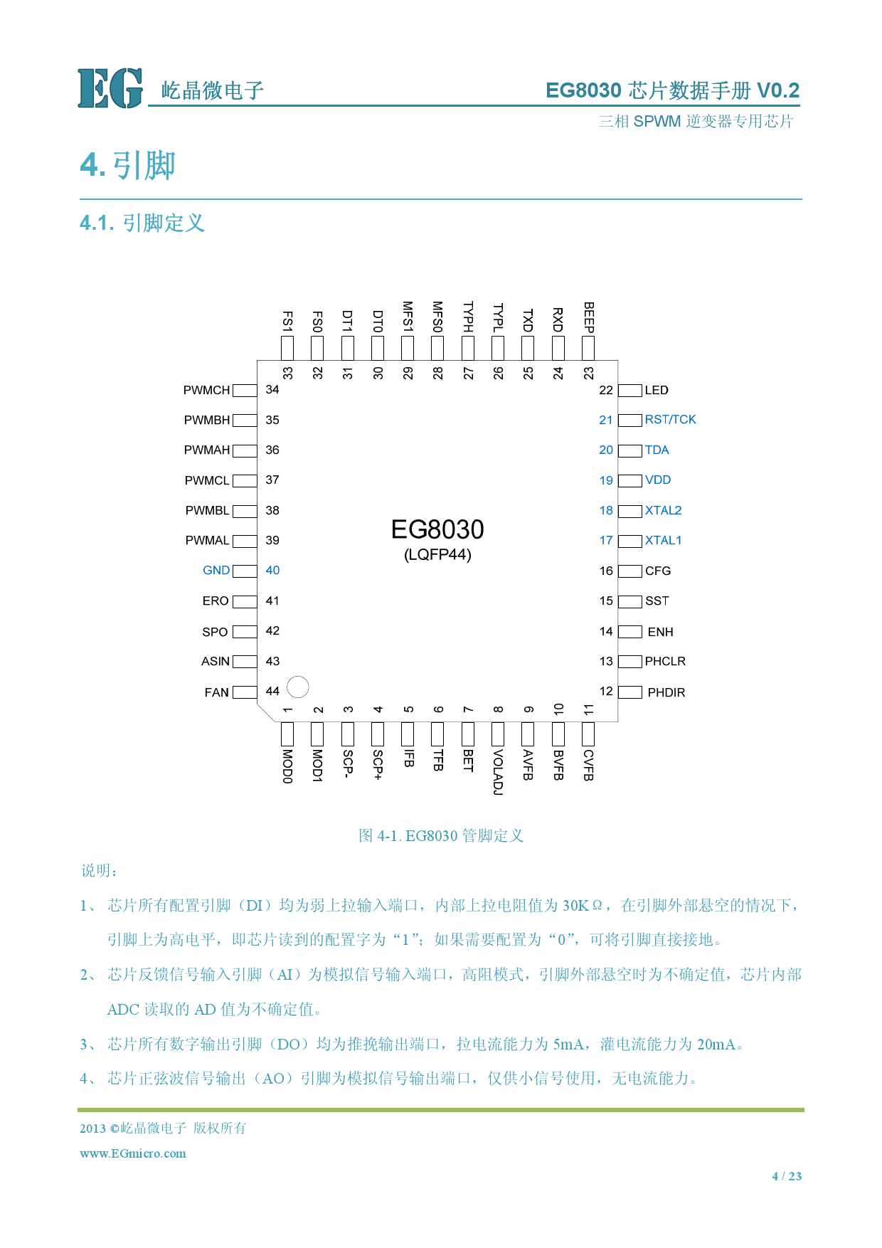 EG8030_（EG(屹晶微)）EG8030中文资料_价格_PDF手册-立创电子商城