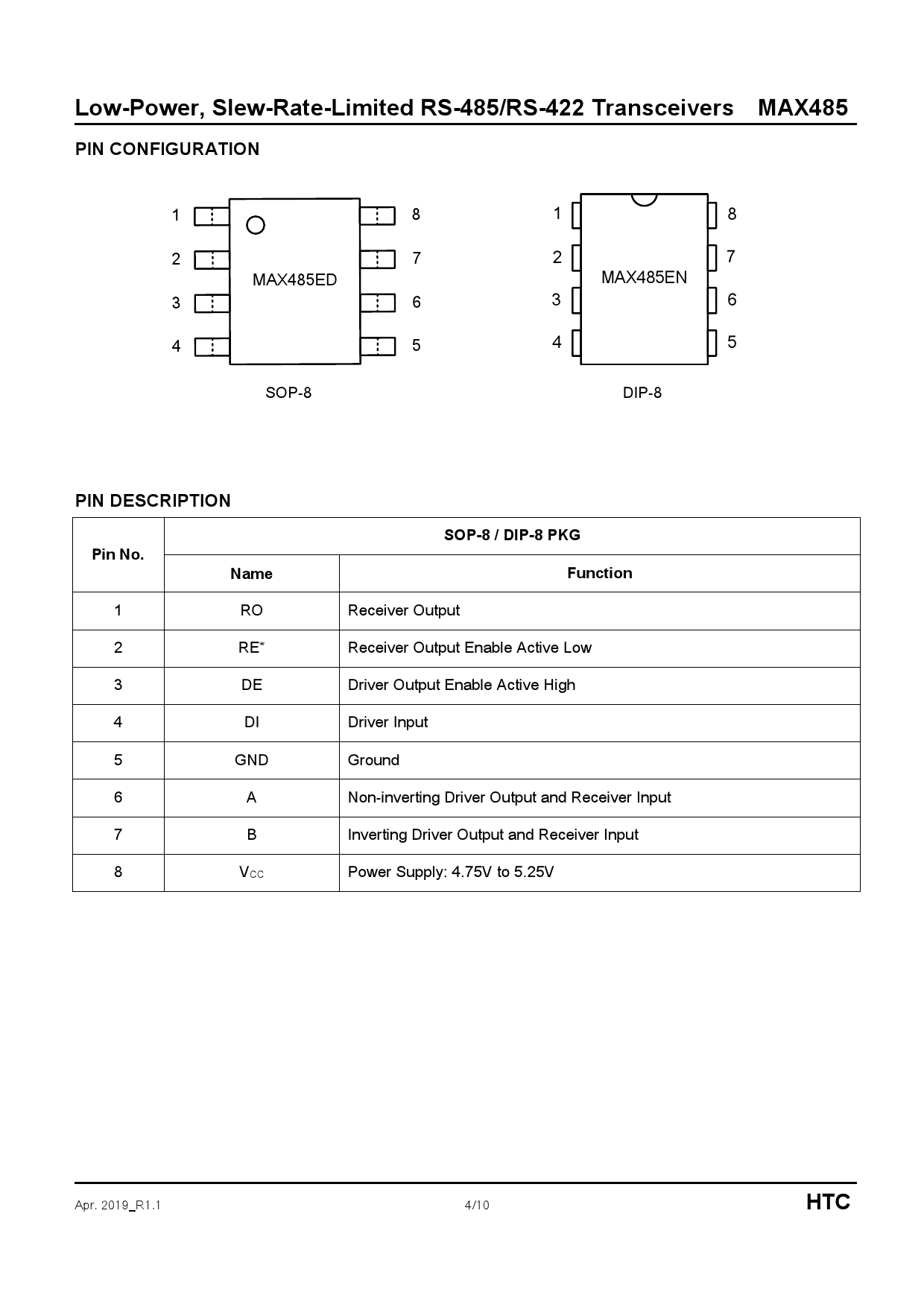 MAX485ED_（HTC）MAX485ED中文资料_价格_PDF手册-立创电子商城