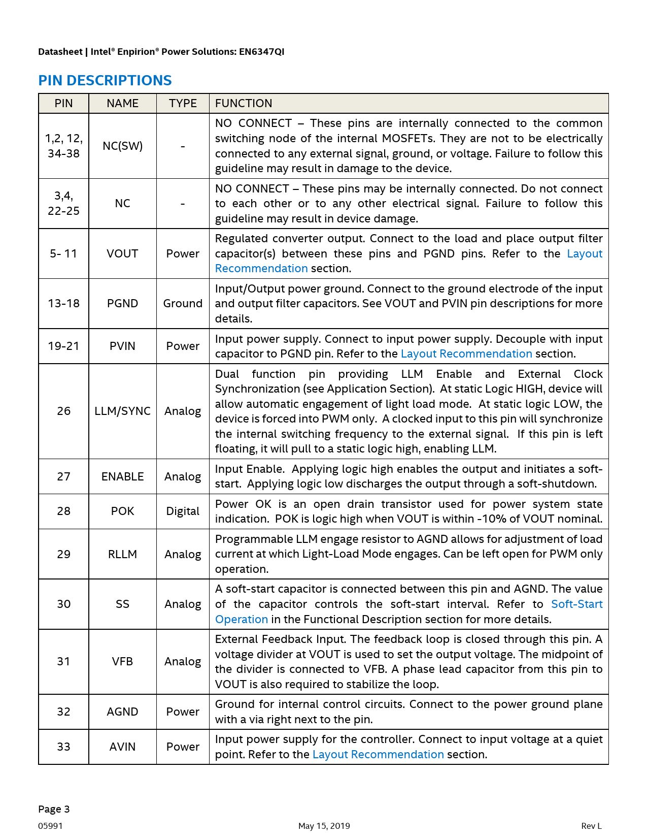 EN6347QI_（ALTERA(阿尔特拉)）EN6347QI中文资料_价格_PDF手册-立创电子商城