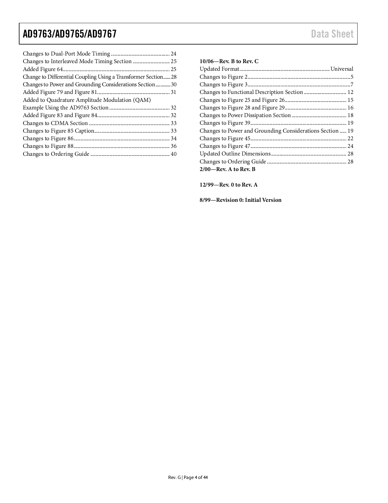 AD9763ASTZ_（ADI(亚德诺)/LINEAR(凌特)）AD9763ASTZ中文资料_价格_PDF手册-立创电子商城