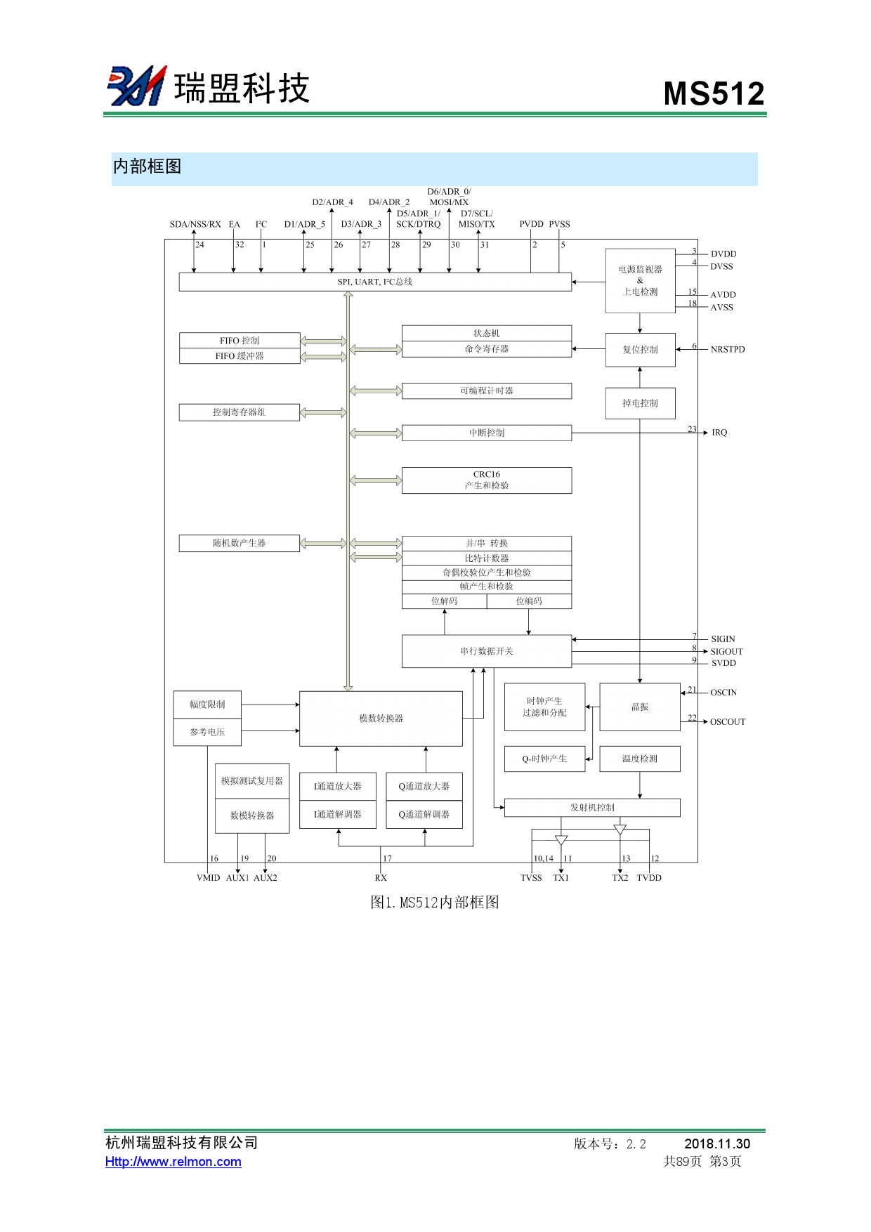 MS512_（杭州瑞盟）MS512中文资料_价格_PDF手册-立创电子商城