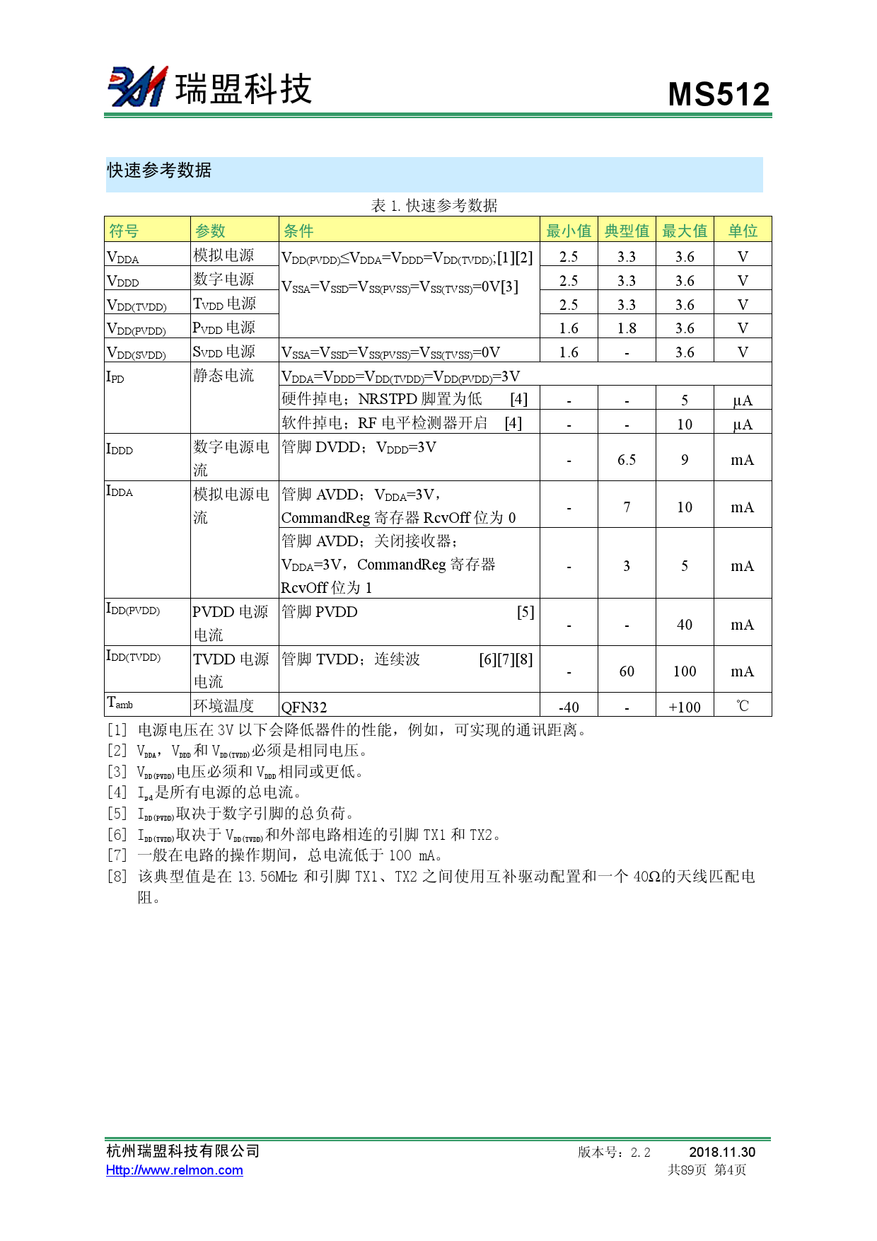 MS512_（杭州瑞盟）MS512中文资料_价格_PDF手册-立创电子商城