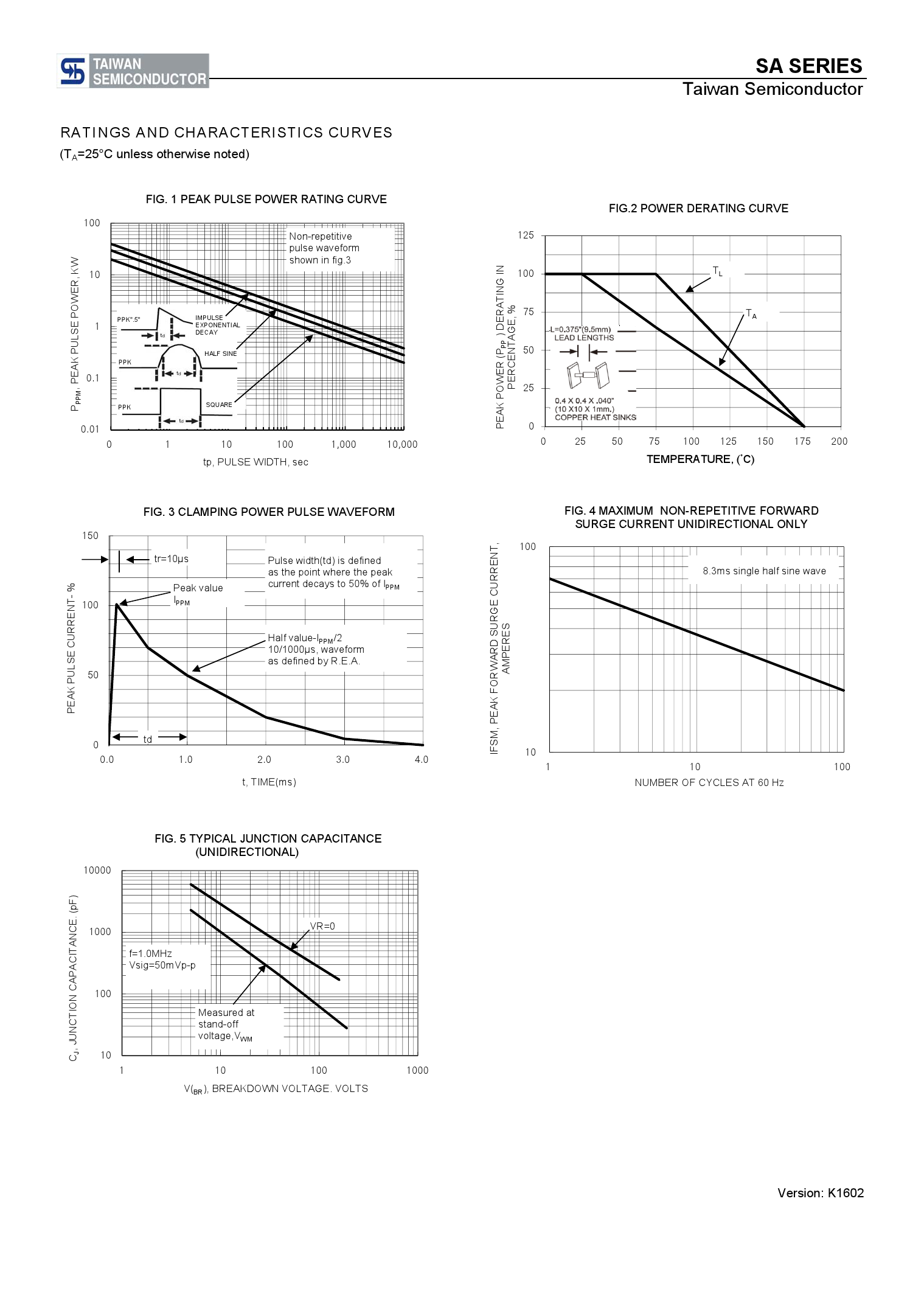 SA18A A0G_（Taiwan Semiconductor(台湾半导体)）SA18A A0G中文资料_价格_PDF手册-立创电子商城