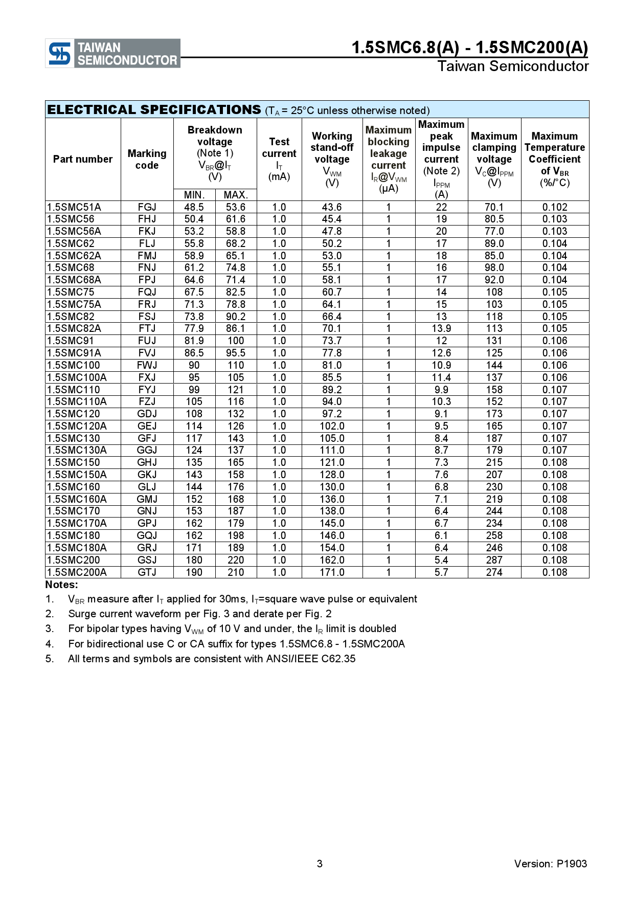 1.5SMC30A M6G_（Taiwan Semiconductor(台湾半导体)）1.5SMC30A M6G中文资料_价格_PDF手册-立创电子商城