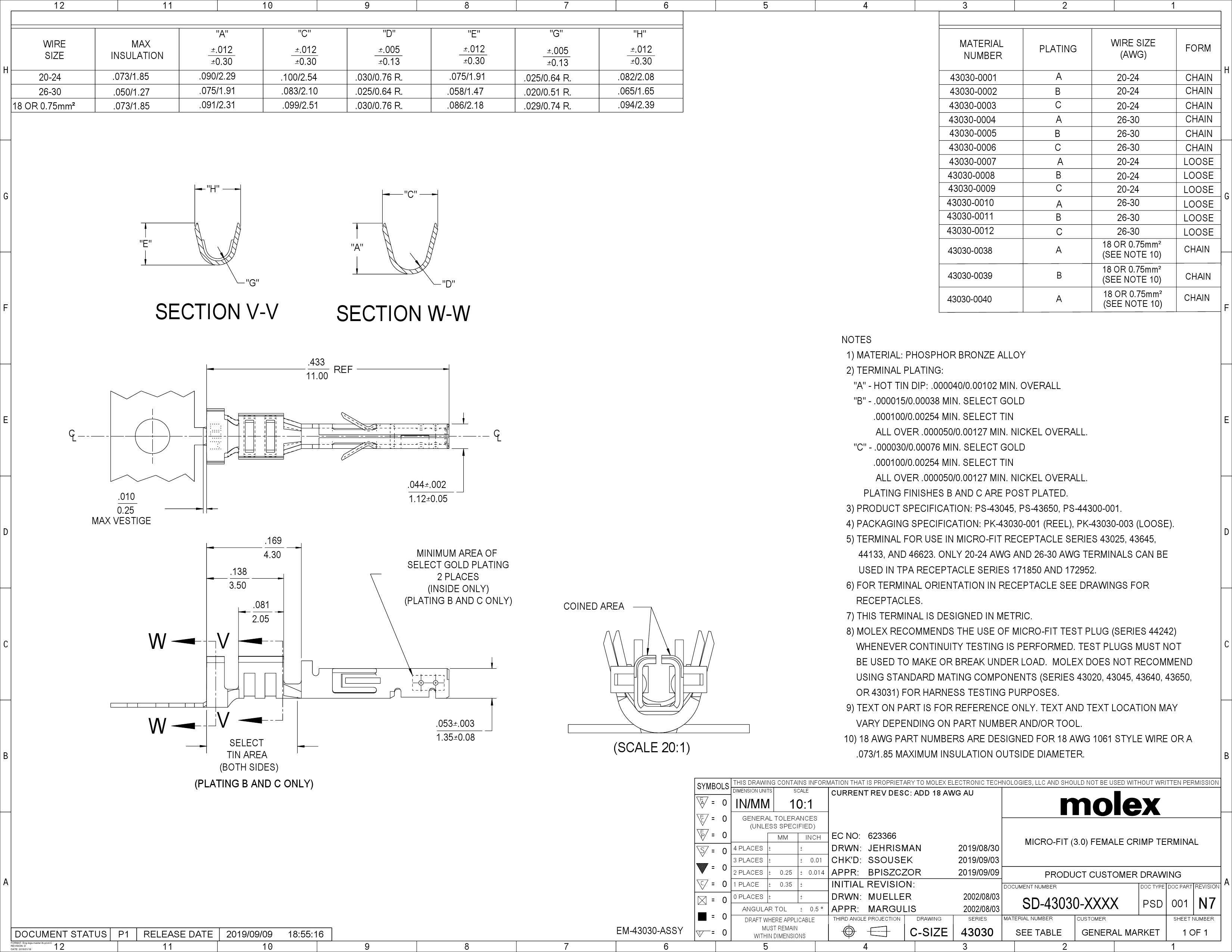 430300002_（MOLEX）430300002中文资料_价格_PDF手册-立创电子商城