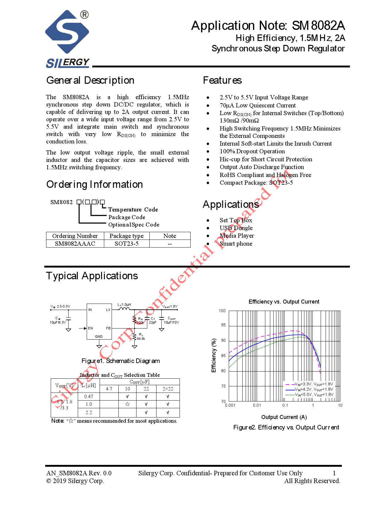 SM8082AAAC_（矽力杰silergy）SM8082AAAC中文资料_价格_PDF手册-立创电子商城