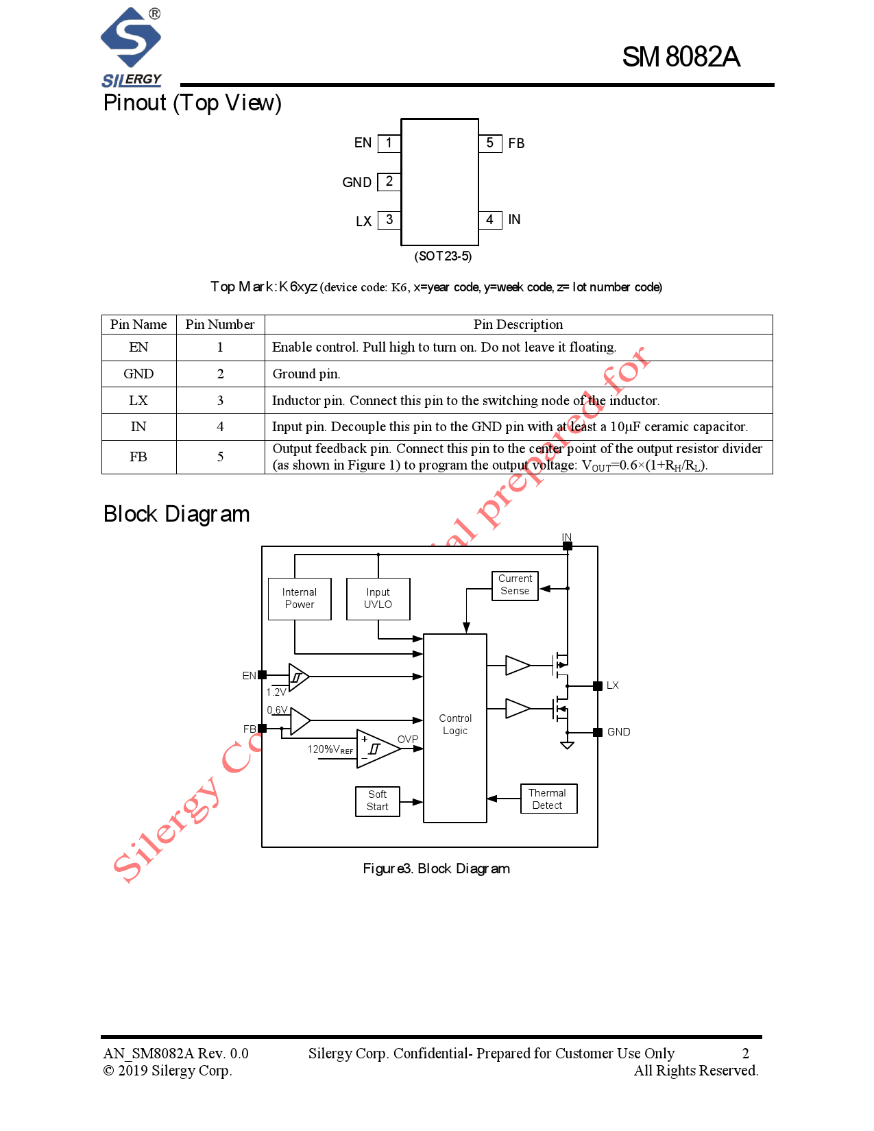 SM8082AAAC_（silergy(矽力杰)）SM8082AAAC中文资料_价格_PDF手册-立创电子商城