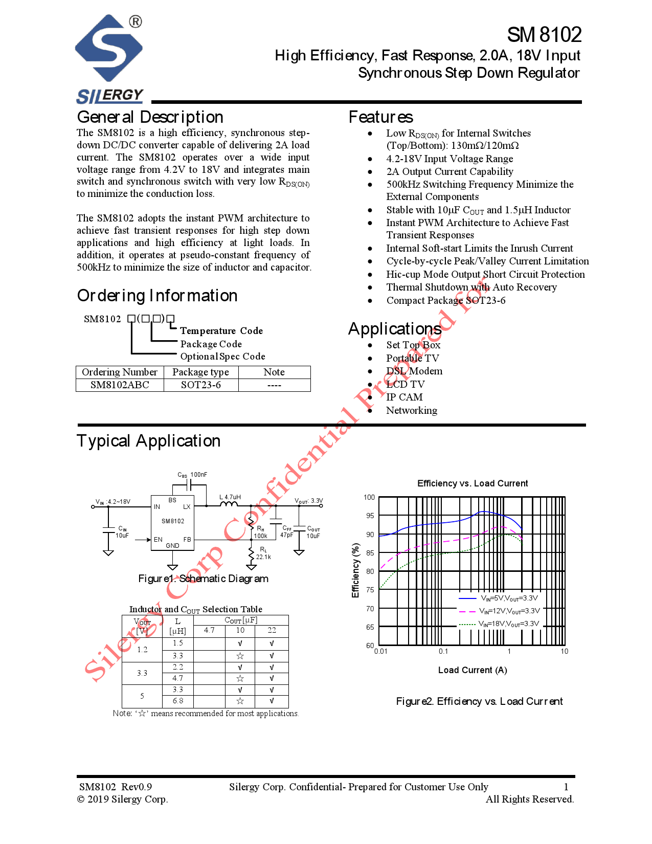 SM8102ABC_（矽力杰silergy）SM8102ABC中文资料_价格_PDF手册-立创电子商城