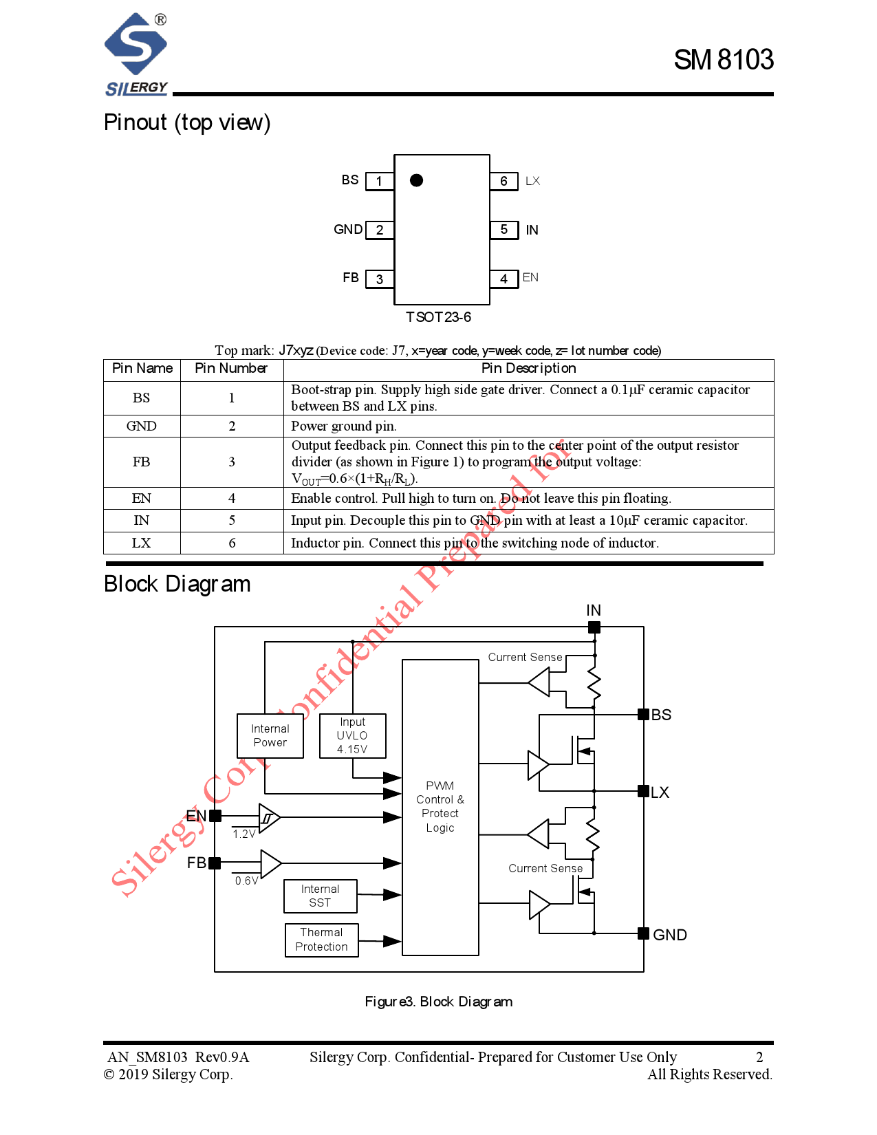 SM8103ADC_（silergy(矽力杰)）SM8103ADC中文资料_价格_PDF手册-立创电子商城
