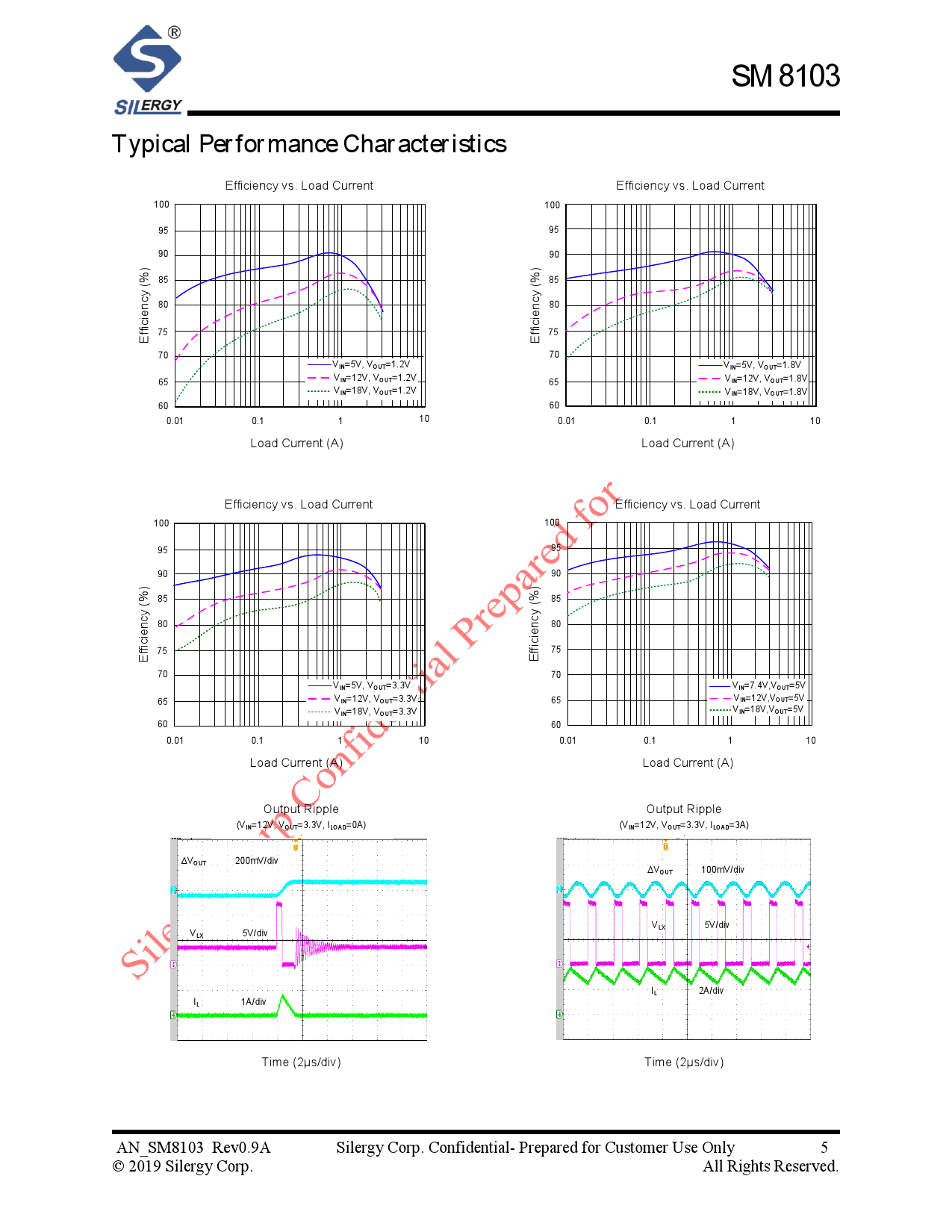 SM8103ADC_（silergy(矽力杰)）SM8103ADC中文资料_价格_PDF手册-立创电子商城