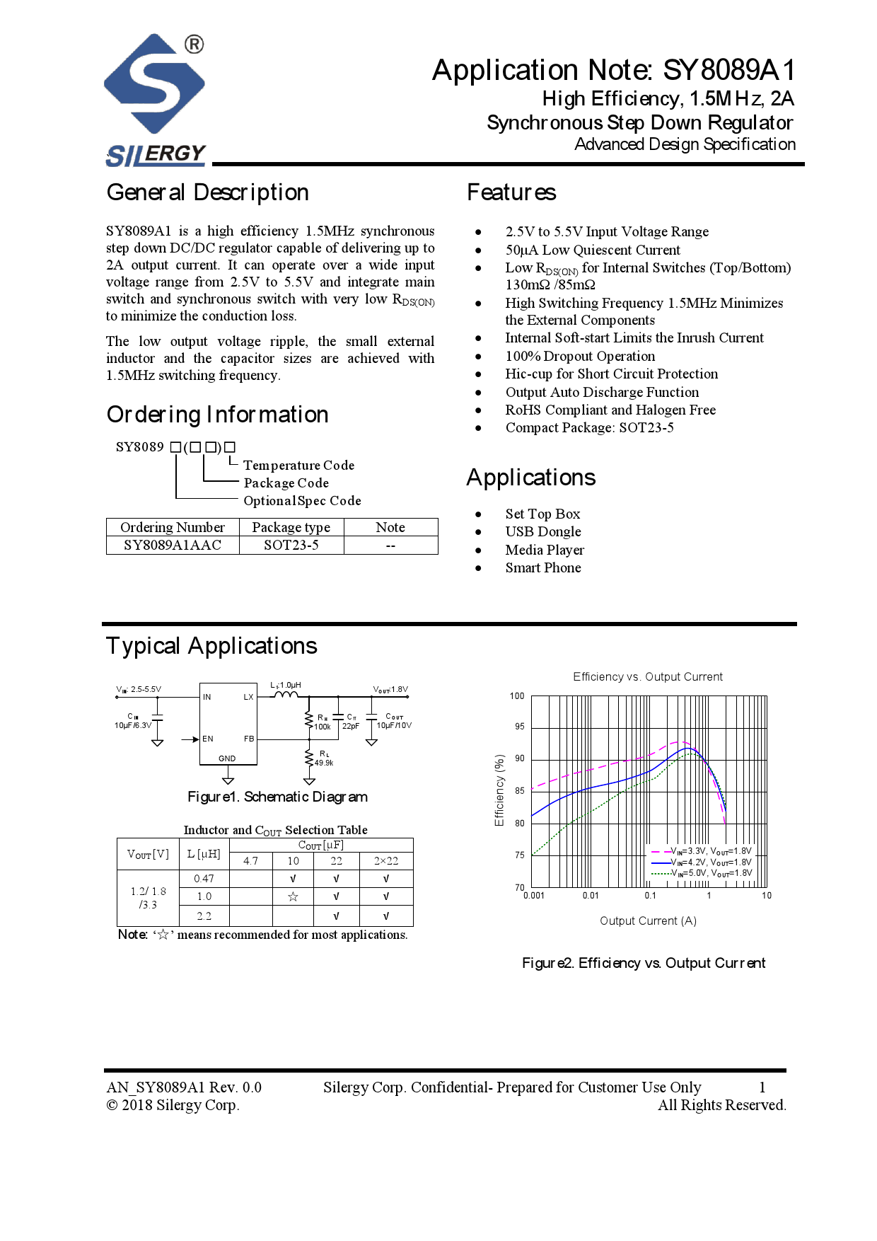 SY8089A1AAC_（silergy(矽力杰)）SY8089A1AAC中文资料_价格_PDF手册-立创电子商城