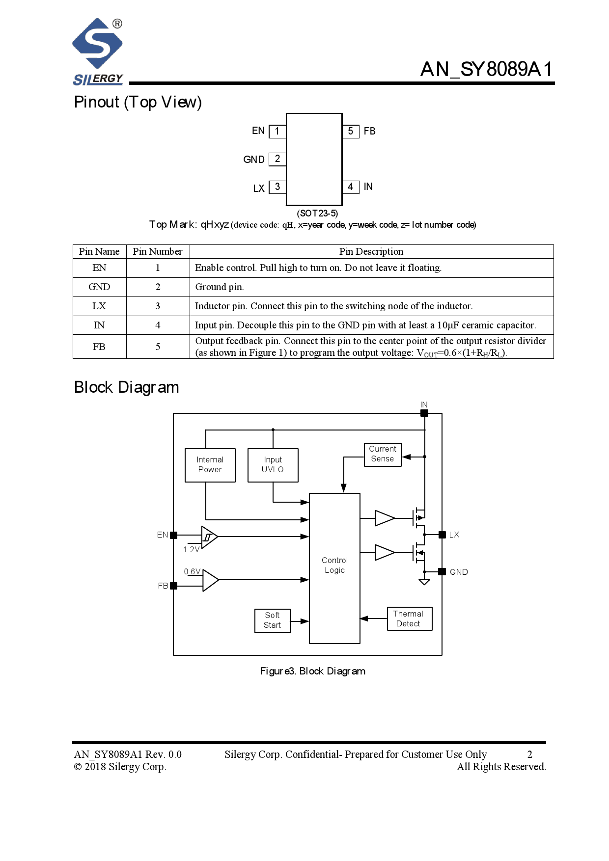 SY8089A1AAC_（矽力杰silergy）SY8089A1AAC中文资料_价格_PDF手册-立创电子商城