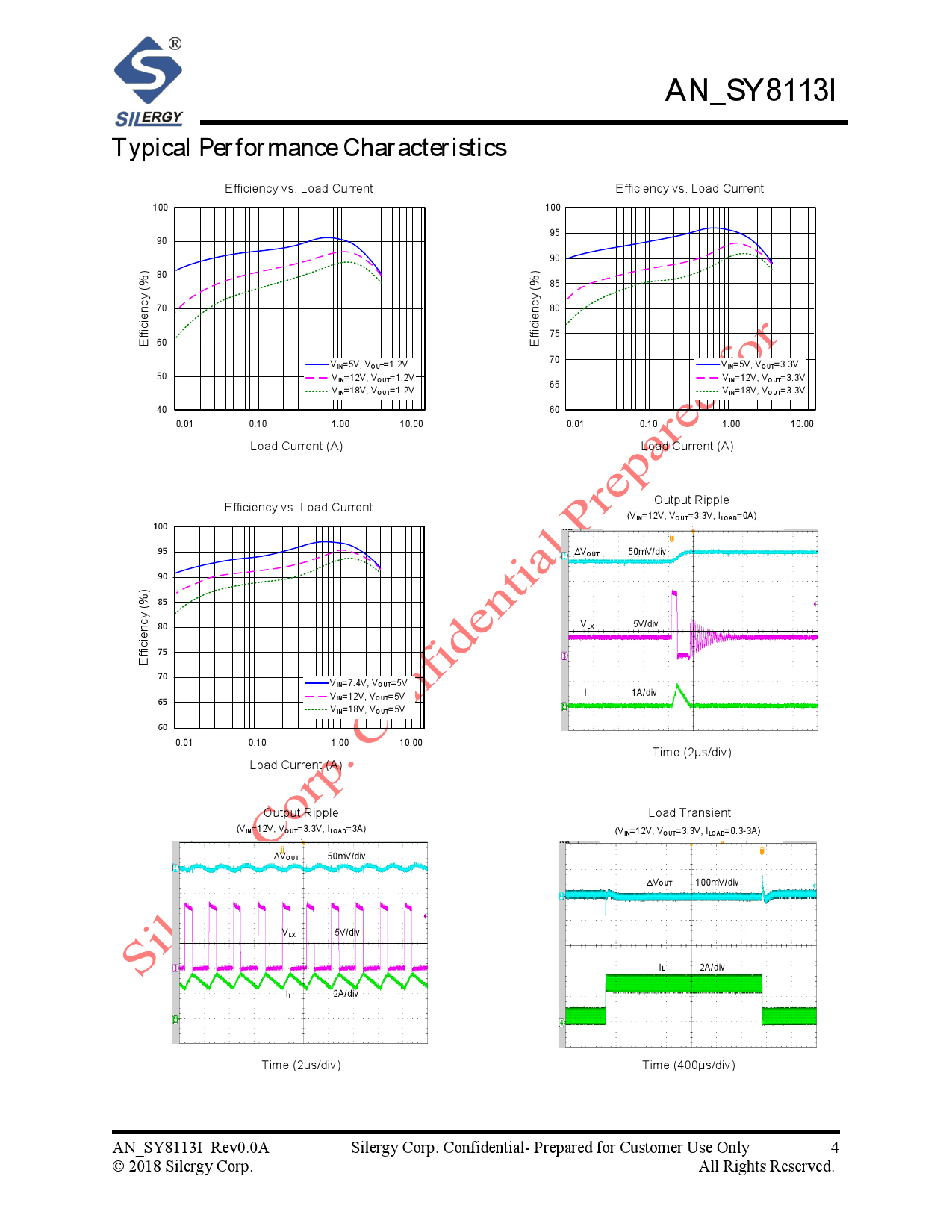 SY8113IADC_（silergy(矽力杰)）SY8113IADC中文资料_价格_PDF手册-立创电子商城