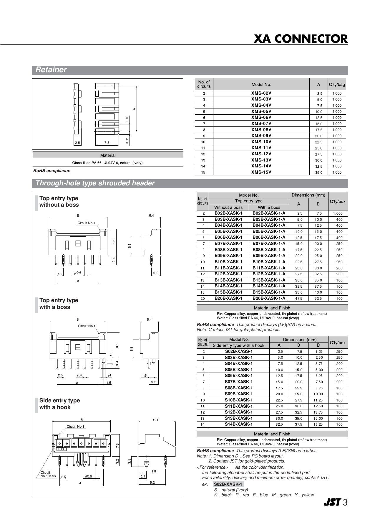 SXA-001T-P0.6L_（JST）SXA-001T-P0.6L中文资料_价格_PDF手册-立创电子商城