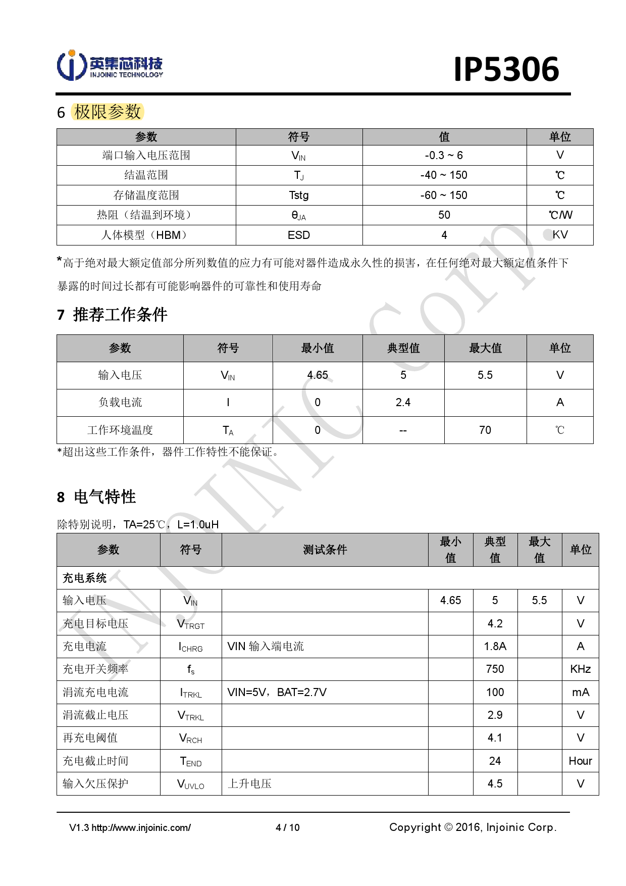 IP5306-I2C_（INJOINIC(英集芯)）IP5306-I2C中文资料_价格_PDF手册-立创电子商城