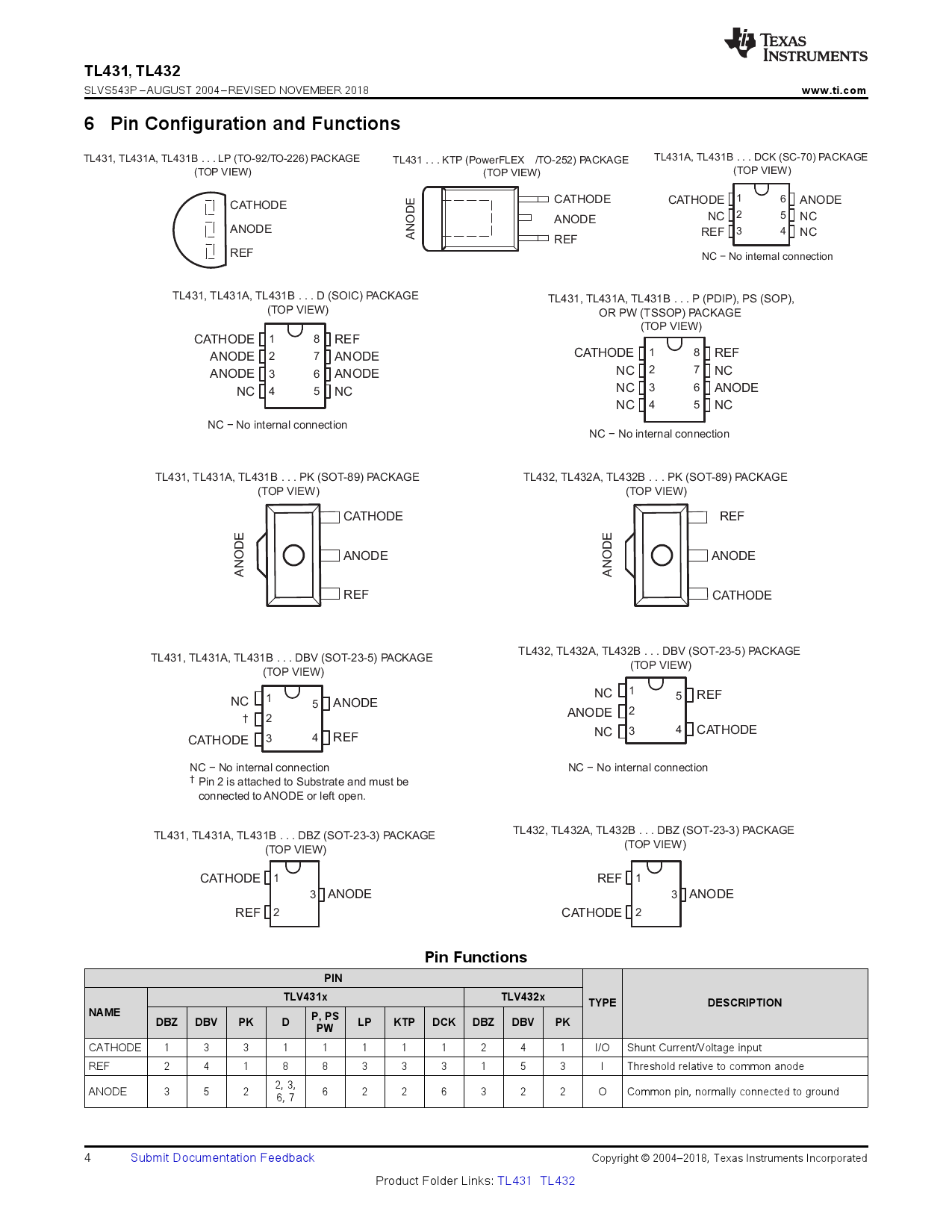 TL432BIDBZR_（TI(德州仪器)）TL432BIDBZR中文资料_价格_PDF手册-立创电子商城