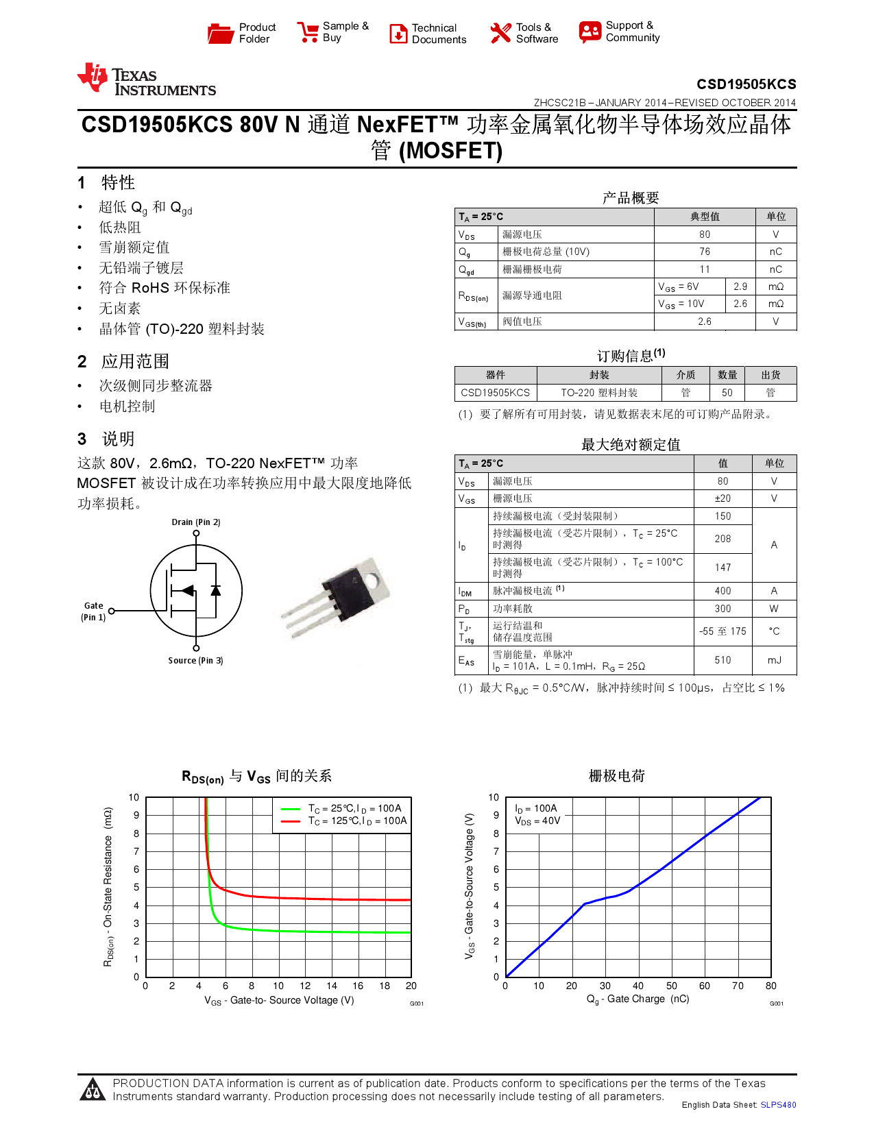 CSD19505KCS_（TI(德州仪器)）CSD19505KCS中文资料_价格_PDF手册-立创电子商城