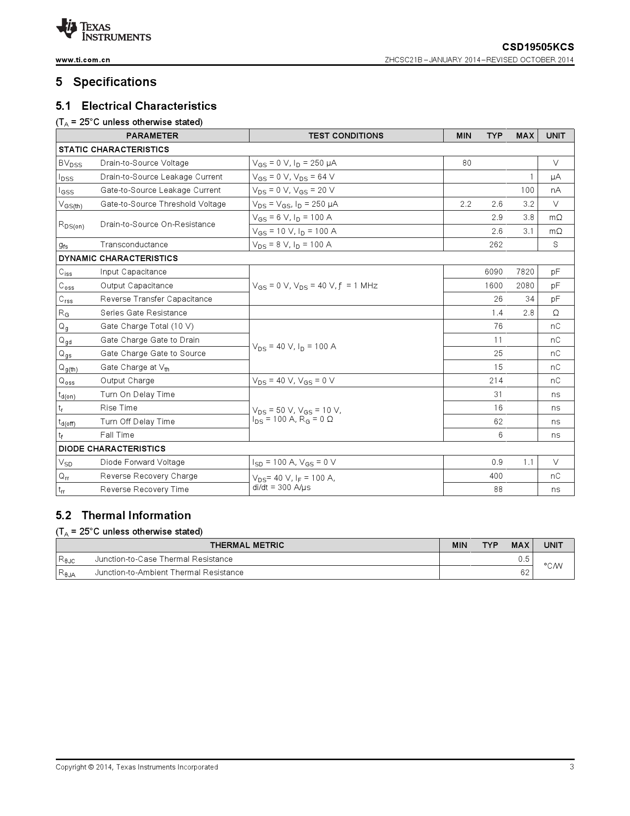 CSD19505KCS_（TI(德州仪器)）CSD19505KCS中文资料_价格_PDF手册-立创电子商城