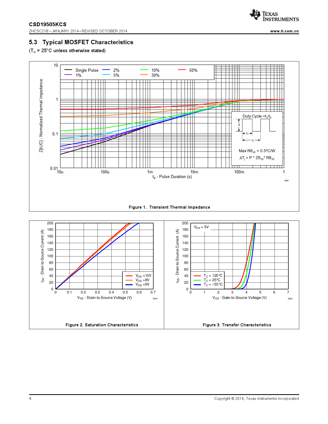 CSD19505KCS_（TI(德州仪器)）CSD19505KCS中文资料_价格_PDF手册-立创电子商城