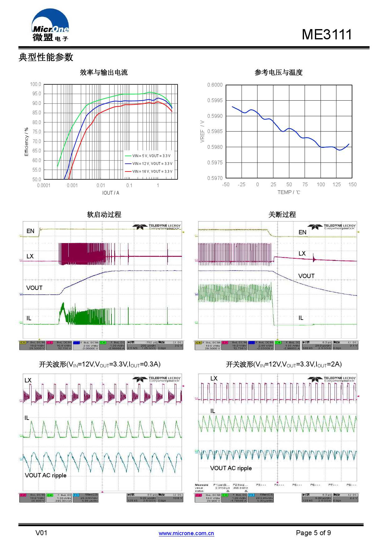 ME3111AG6G_（MICRONE(南京微盟)）ME3111AG6G中文资料_价格_PDF手册-立创电子商城