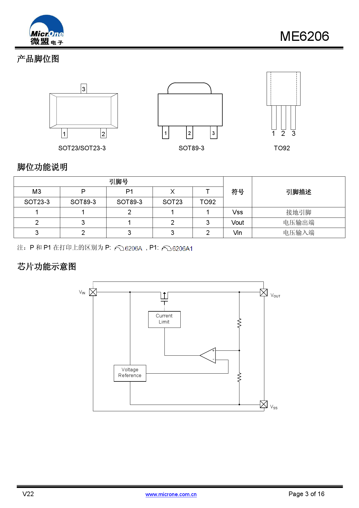 ME6206A30M3G_（MICRONE(南京微盟)）ME6206A30M3G中文资料_价格_PDF手册-立创电子商城