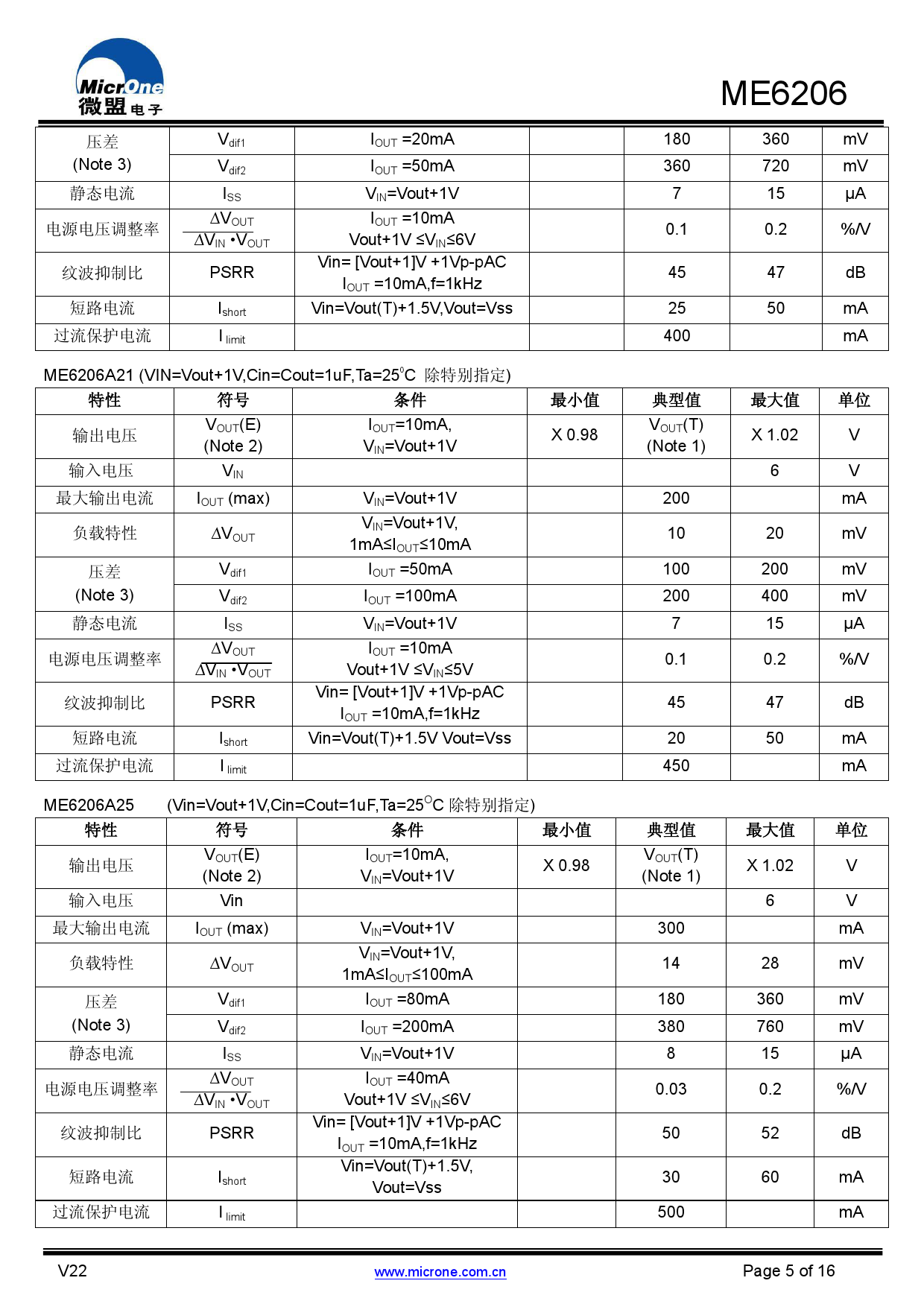 ME6206A30M3G_（MICRONE(南京微盟)）ME6206A30M3G中文资料_价格_PDF手册-立创电子商城