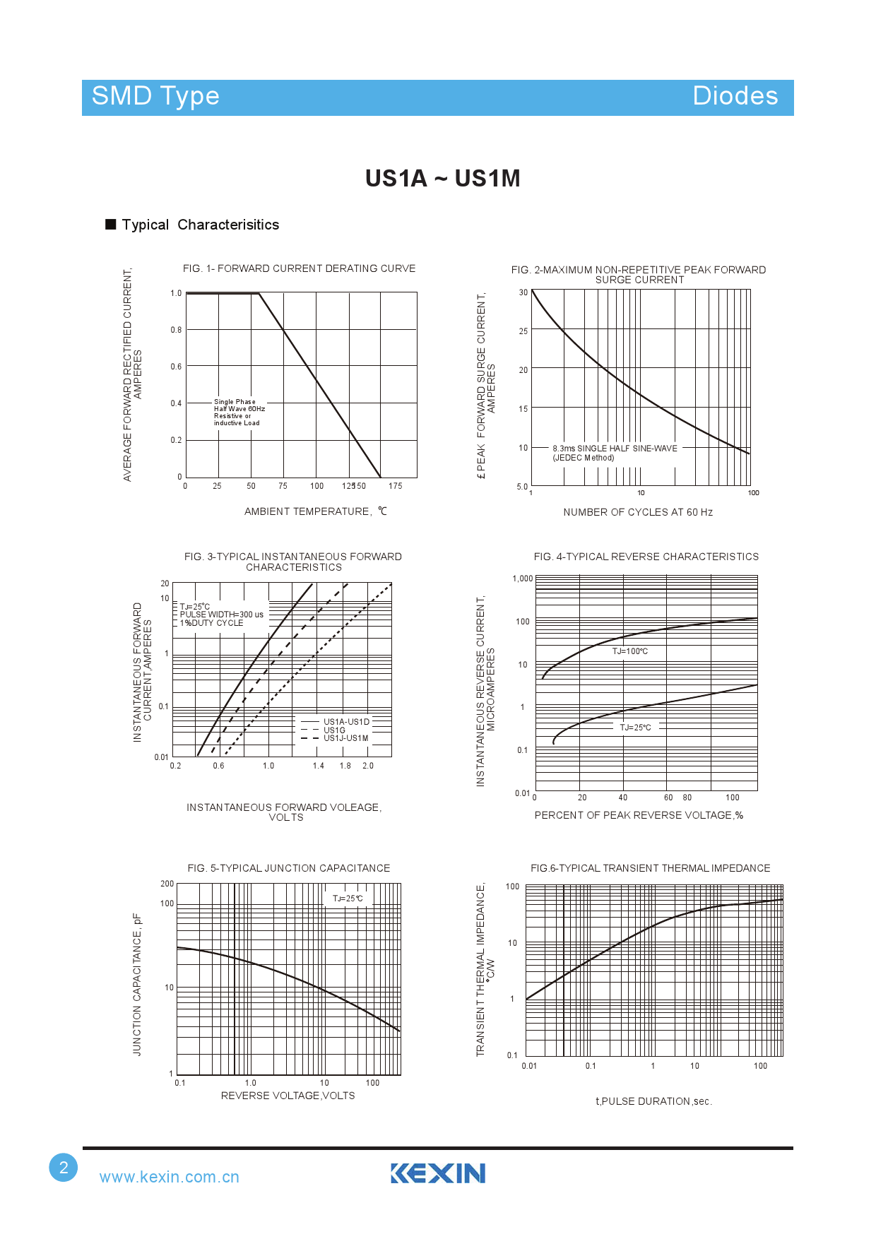 US1M_（KEXIN(科信)）US1M中文资料_价格_PDF手册-立创电子商城