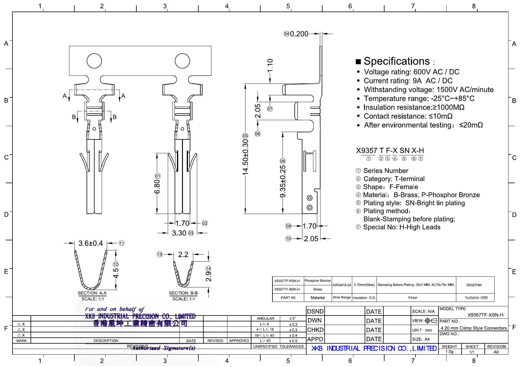 X9357WR-02-N2SN_（XKB Connectivity(中国星坤)）X9357WR-02-N2SN中文资料_价格_PDF手册-立创电子商城