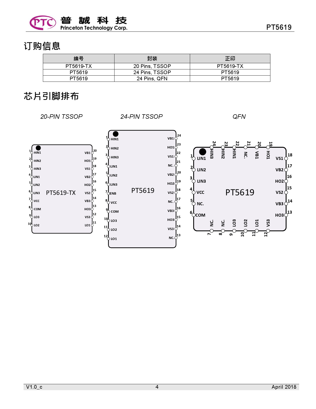 PT5619_（PTC(台湾普诚)）PT5619中文资料_价格_PDF手册-立创电子商城