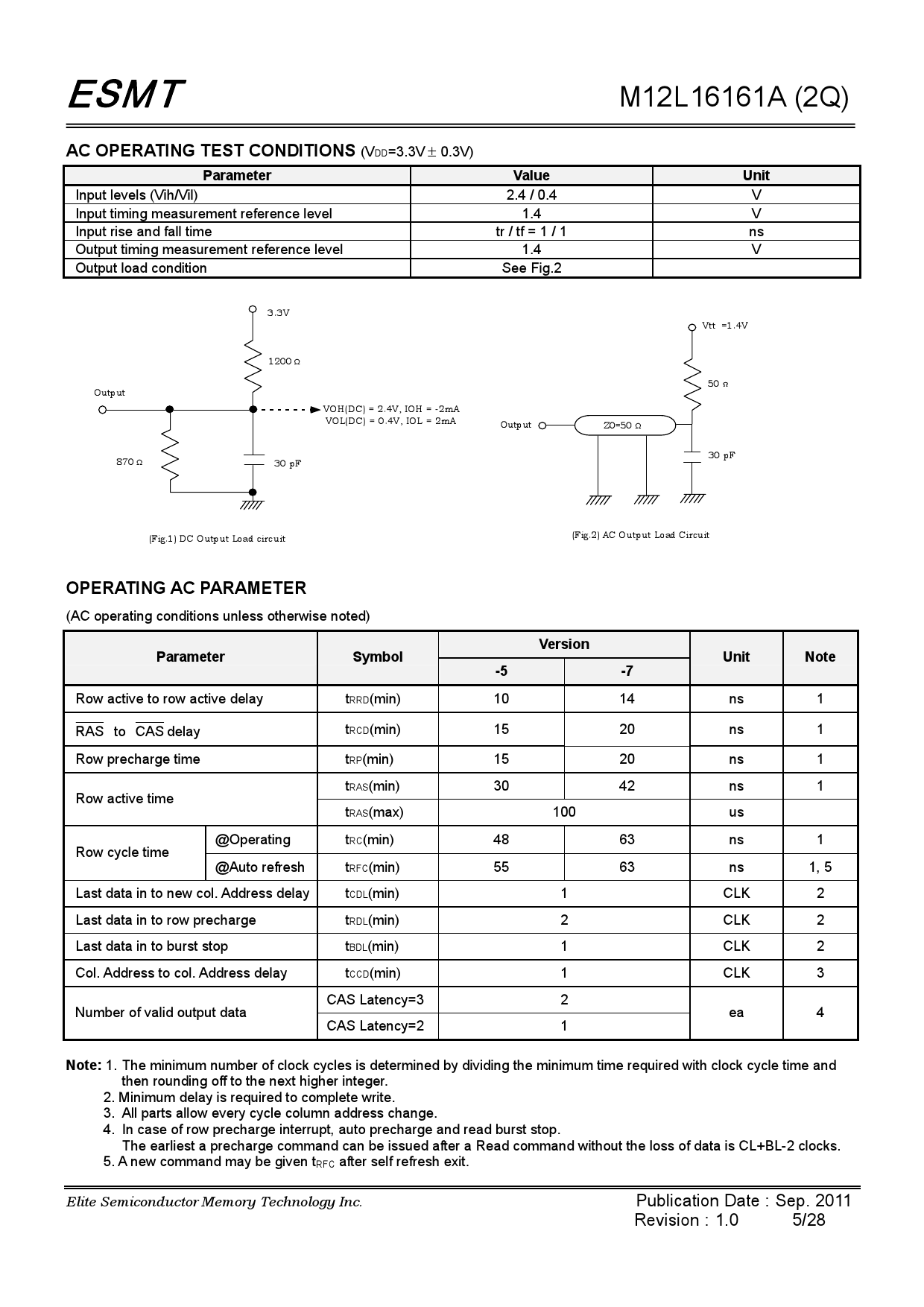 M12L16161A-7TG2Q_（ESMT(晶豪)）M12L16161A-7TG2Q中文资料_价格_PDF手册-立创电子商城