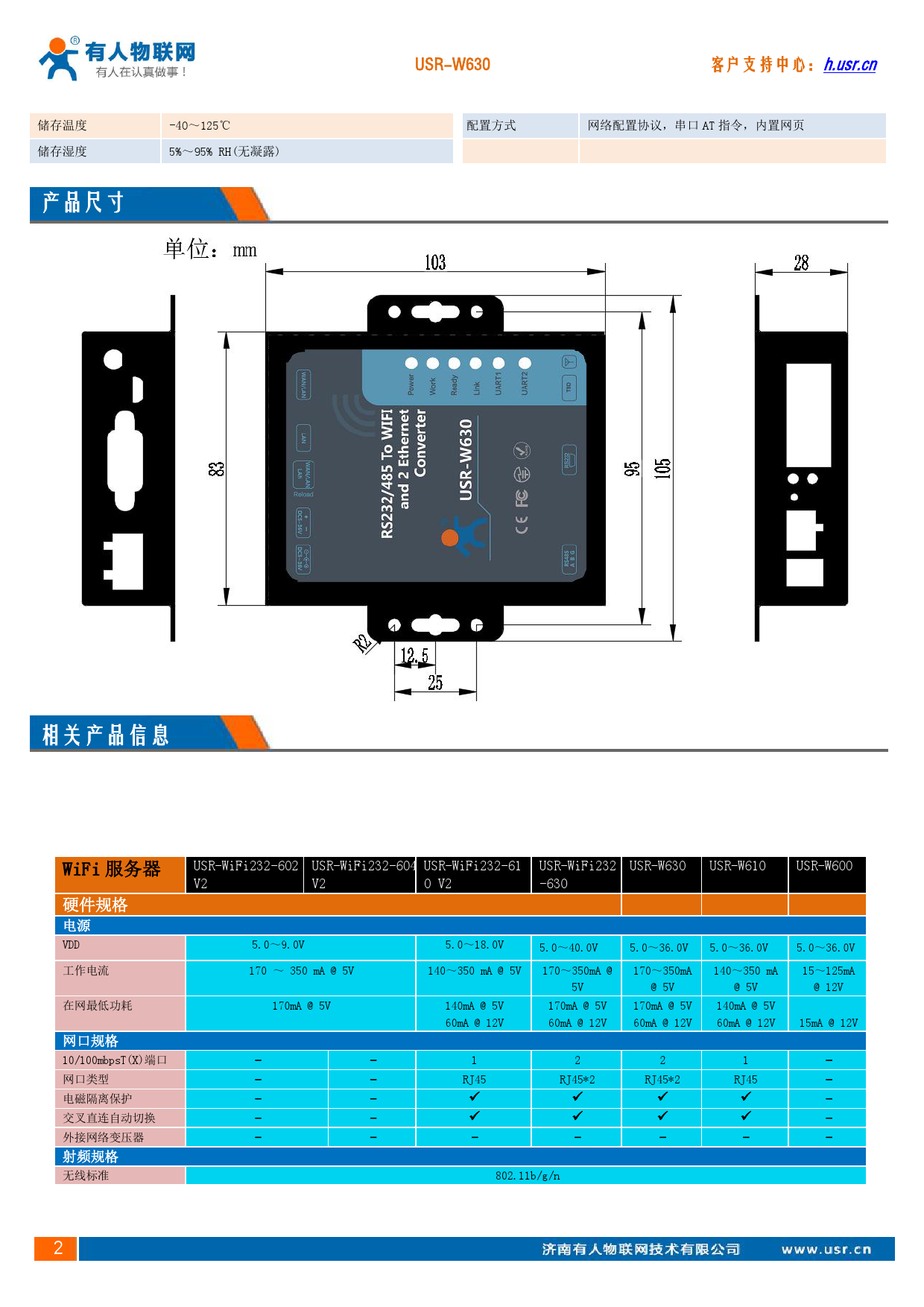 USR-W630【价格 采购 图片】-立创MRO工业品