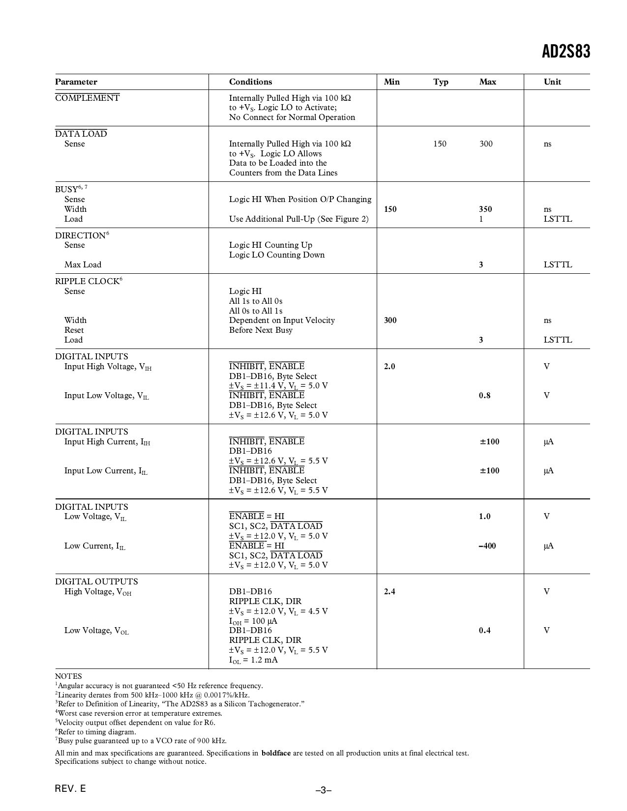 AD2S83APZ_（ADI(亚德诺)/LINEAR）AD2S83APZ中文资料_价格_PDF手册-立创电子商城