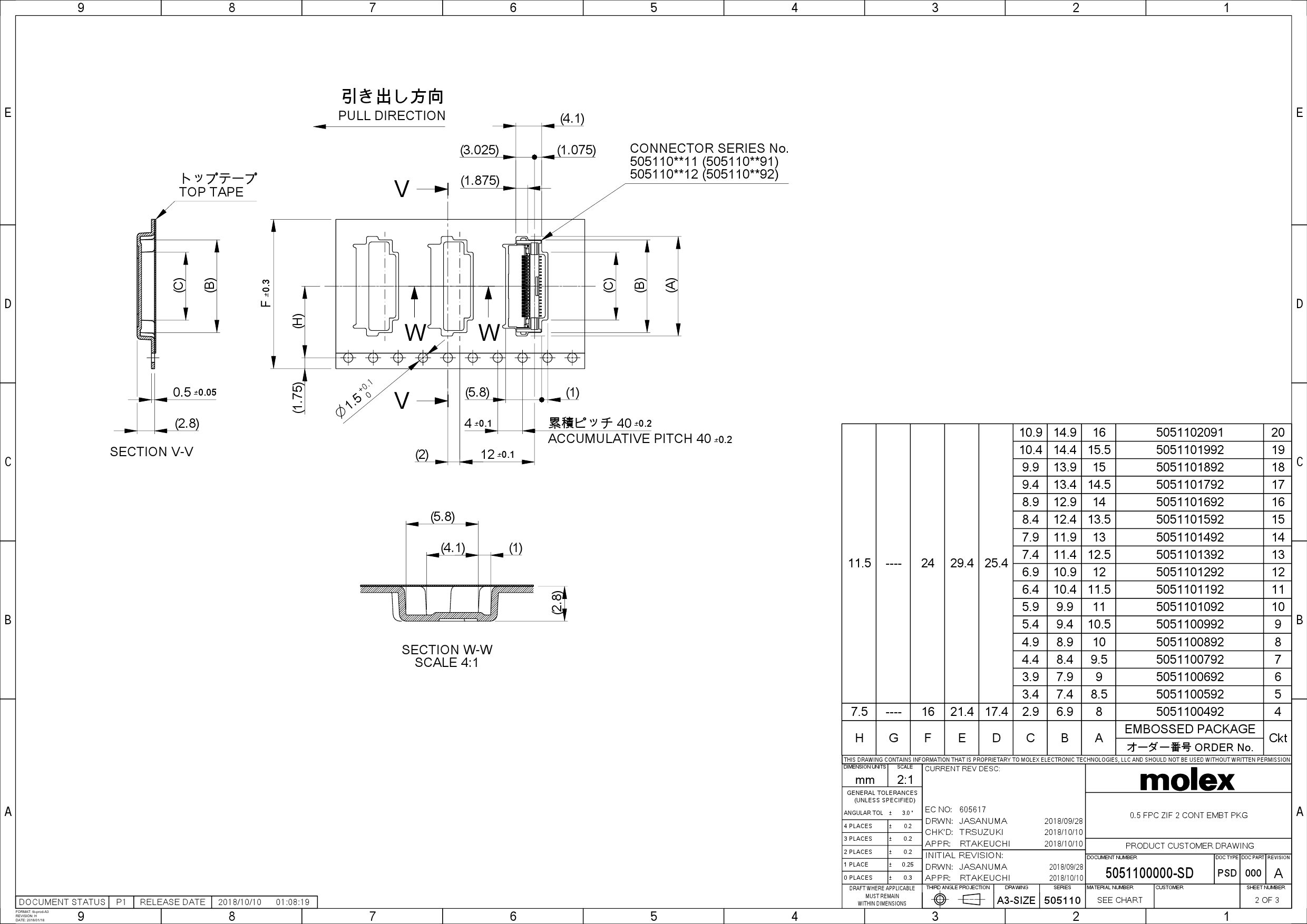 5051106091_（MOLEX）5051106091中文资料_价格_PDF手册-立创电子商城