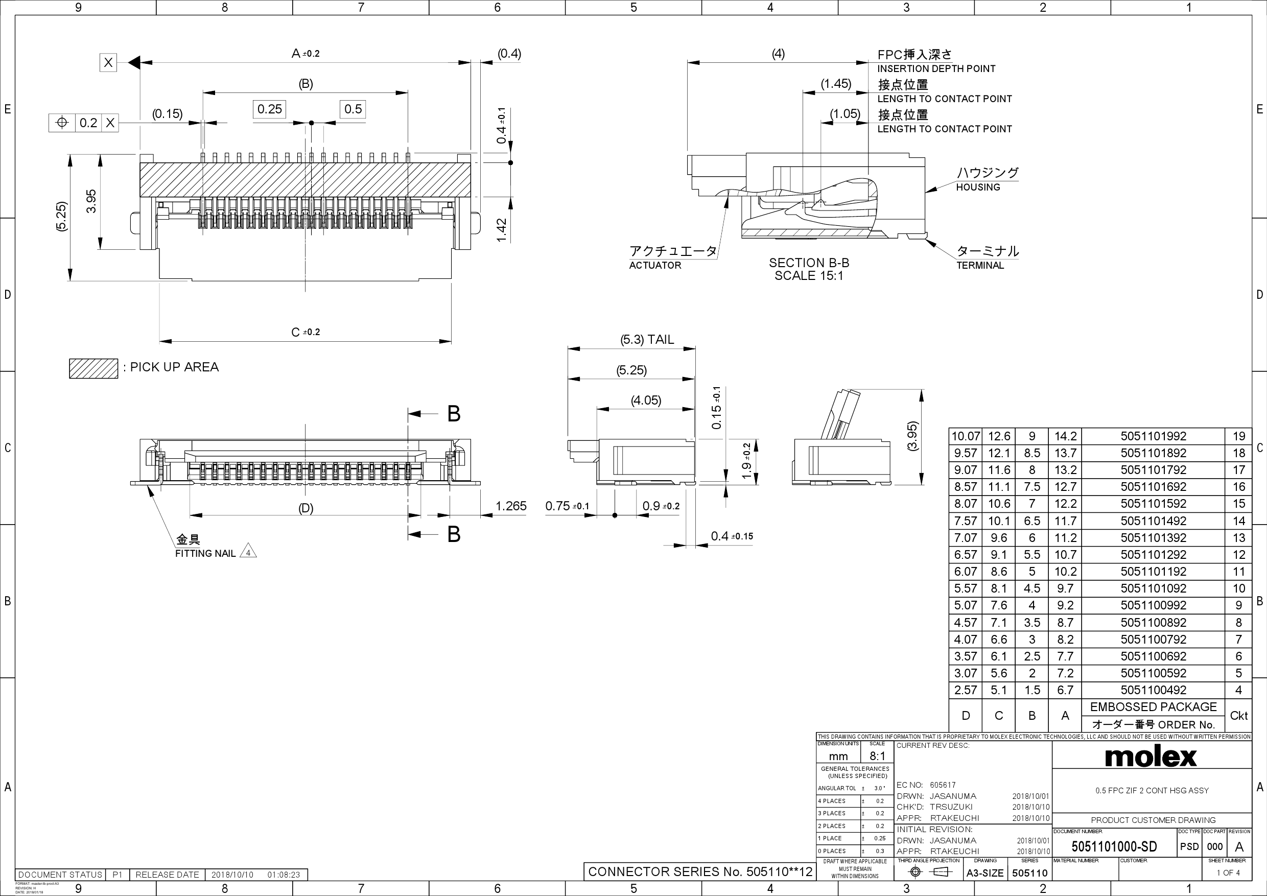 5051106091_（MOLEX）5051106091中文资料_价格_PDF手册-立创电子商城