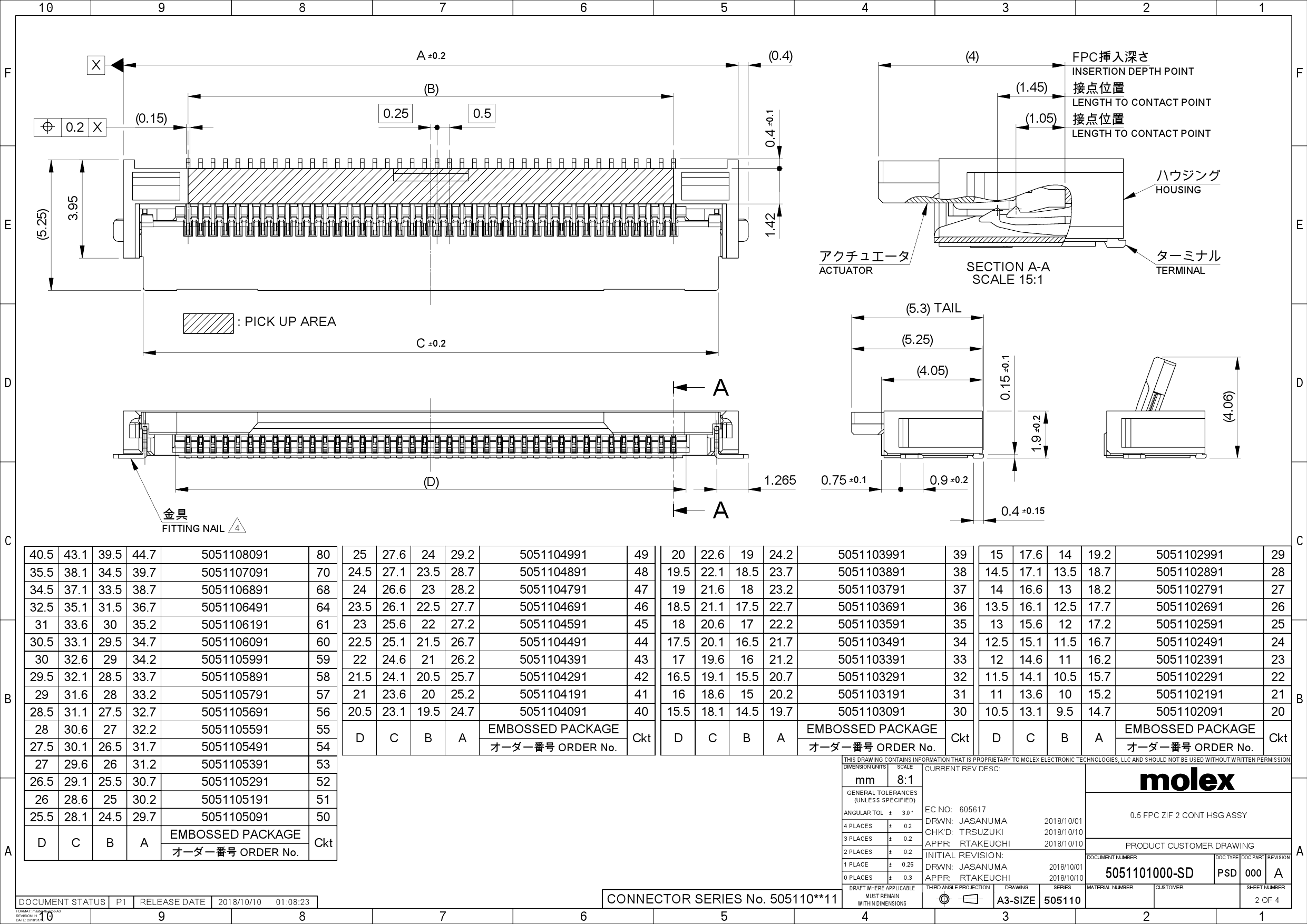 5051106091_（MOLEX）5051106091中文资料_价格_PDF手册-立创电子商城