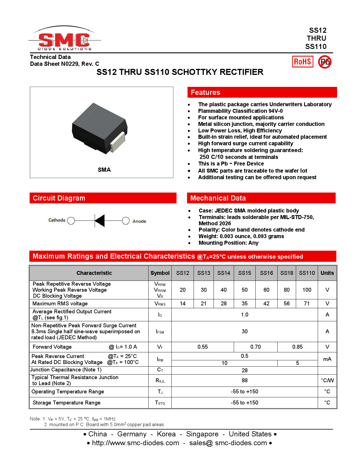SS14_（SMC(桑德斯)）SS14中文资料_价格_PDF手册-立创电子商城