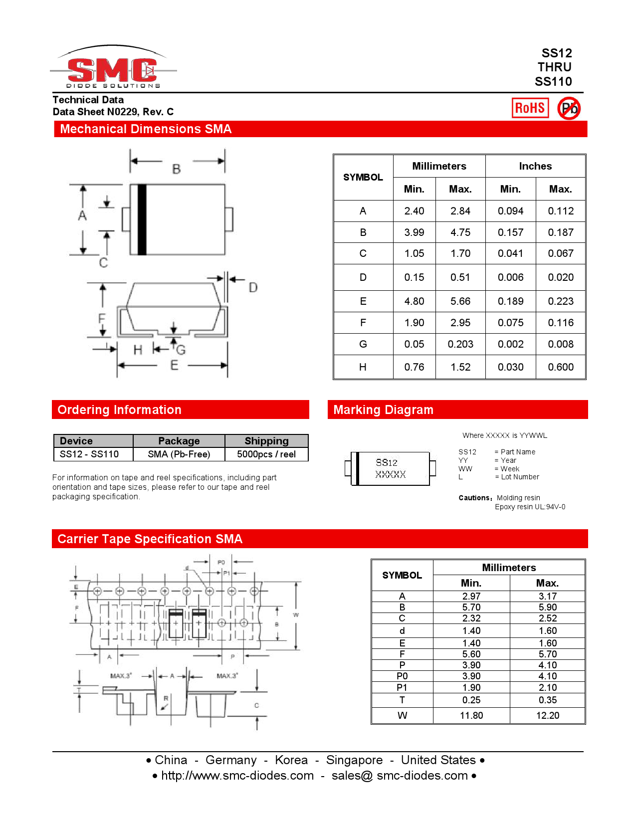 SS14_（SMC(桑德斯)）SS14中文资料_价格_PDF手册-立创电子商城
