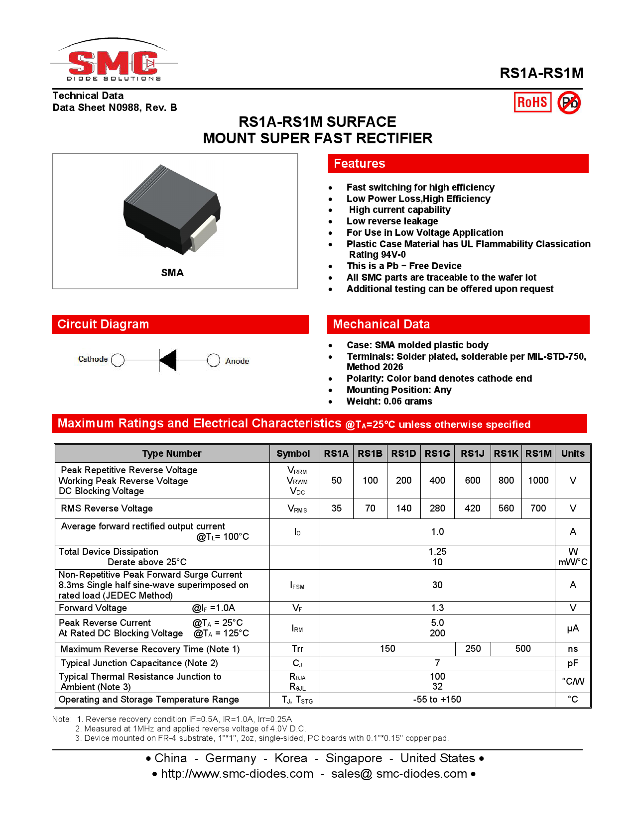 RS1J_（SMC(桑德斯)）RS1J中文资料_价格_PDF手册-立创电子商城