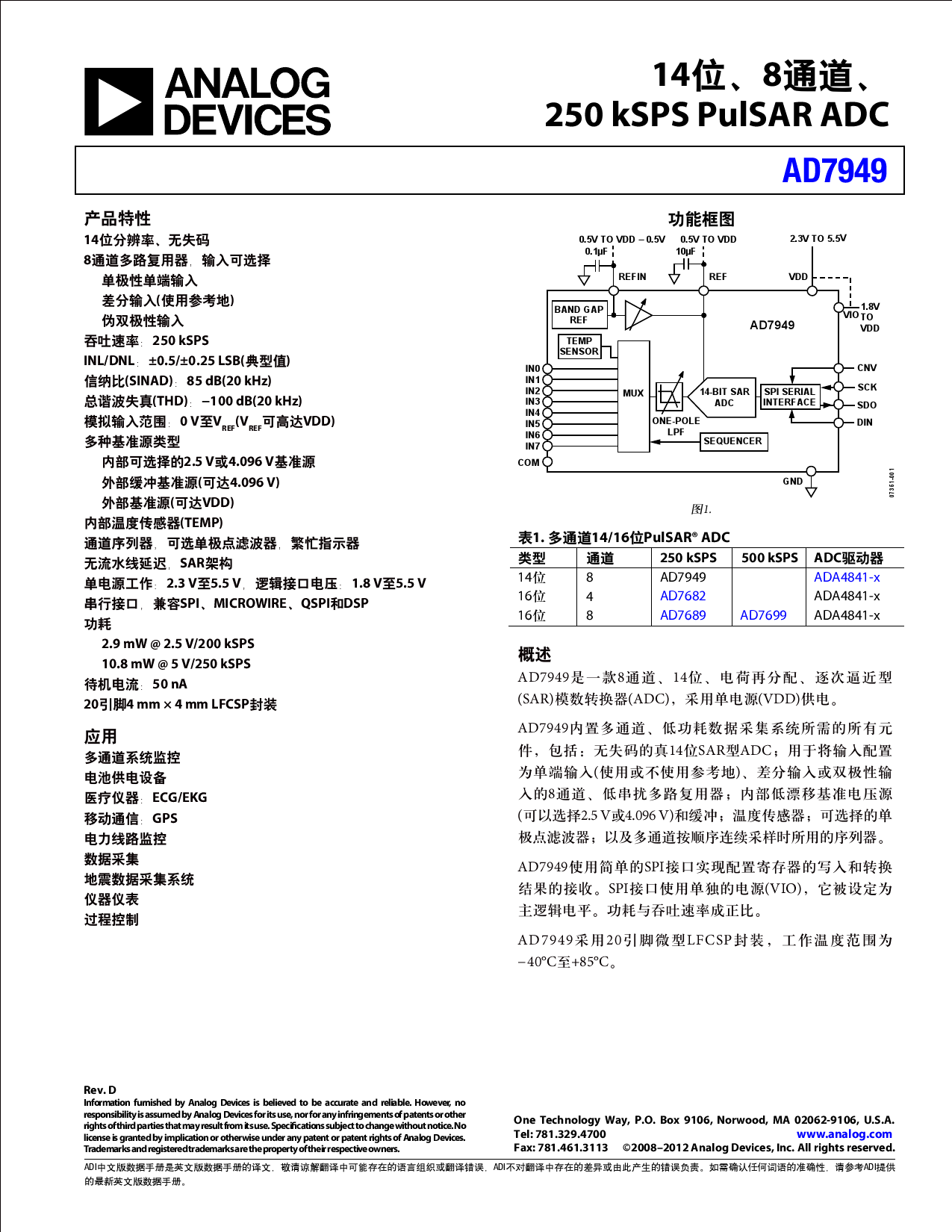 AD7949BCPZ_（ADI(亚德诺)/LINEAR）AD7949BCPZ中文资料_价格_PDF手册-立创电子商城