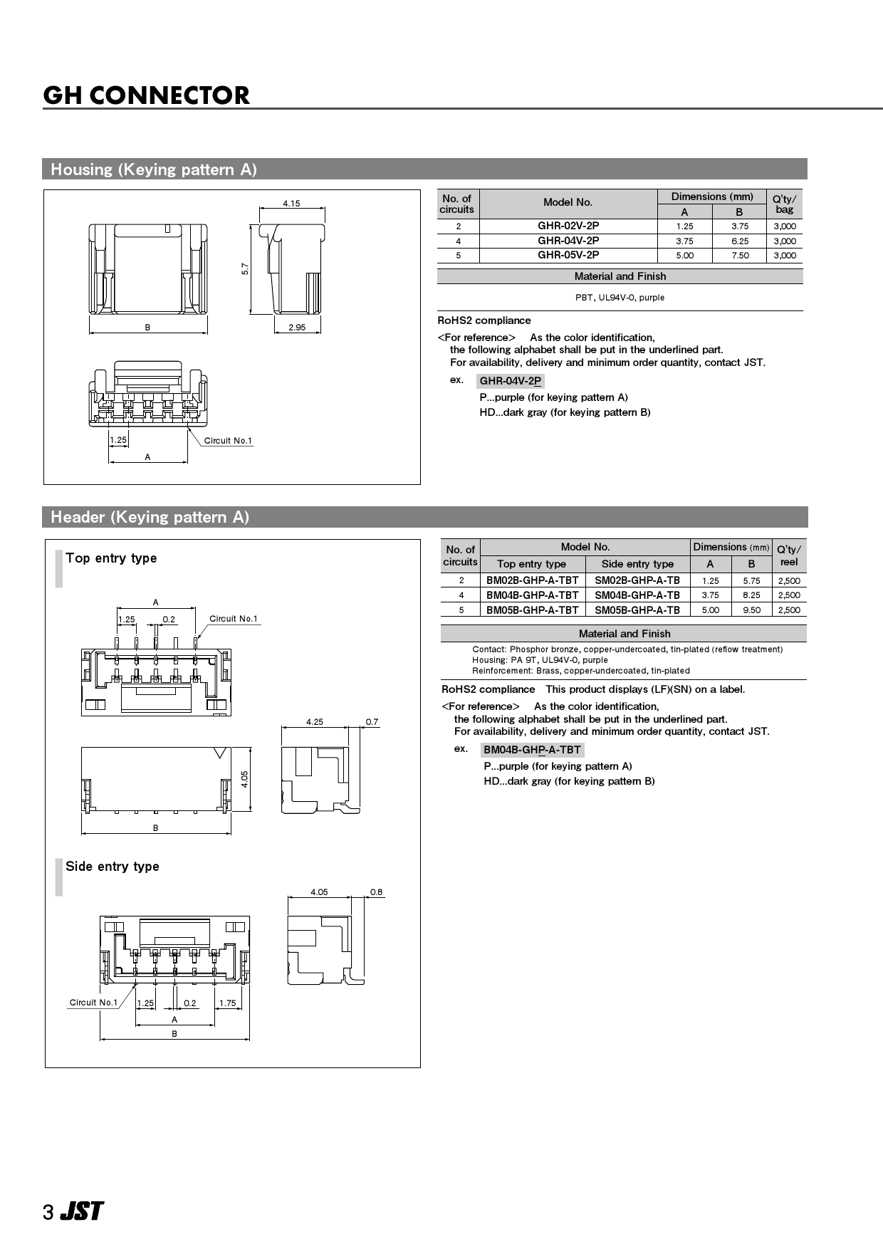 GHR-12V-S_（JST）GHR-12V-S中文资料_价格_PDF手册-立创电子商城